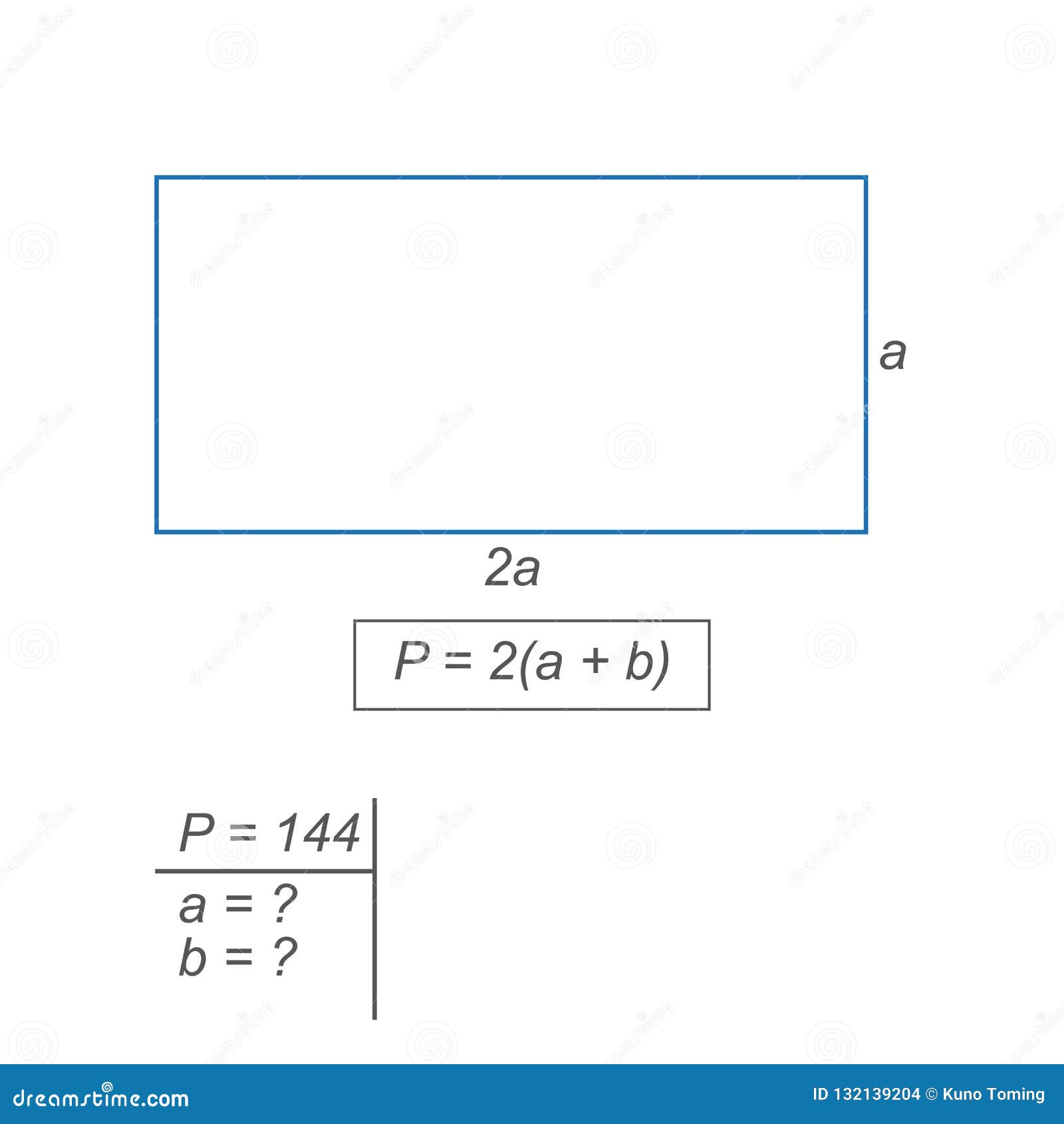 Algebraic Expression Computing the Perimeter of a Rectangle Stock ...