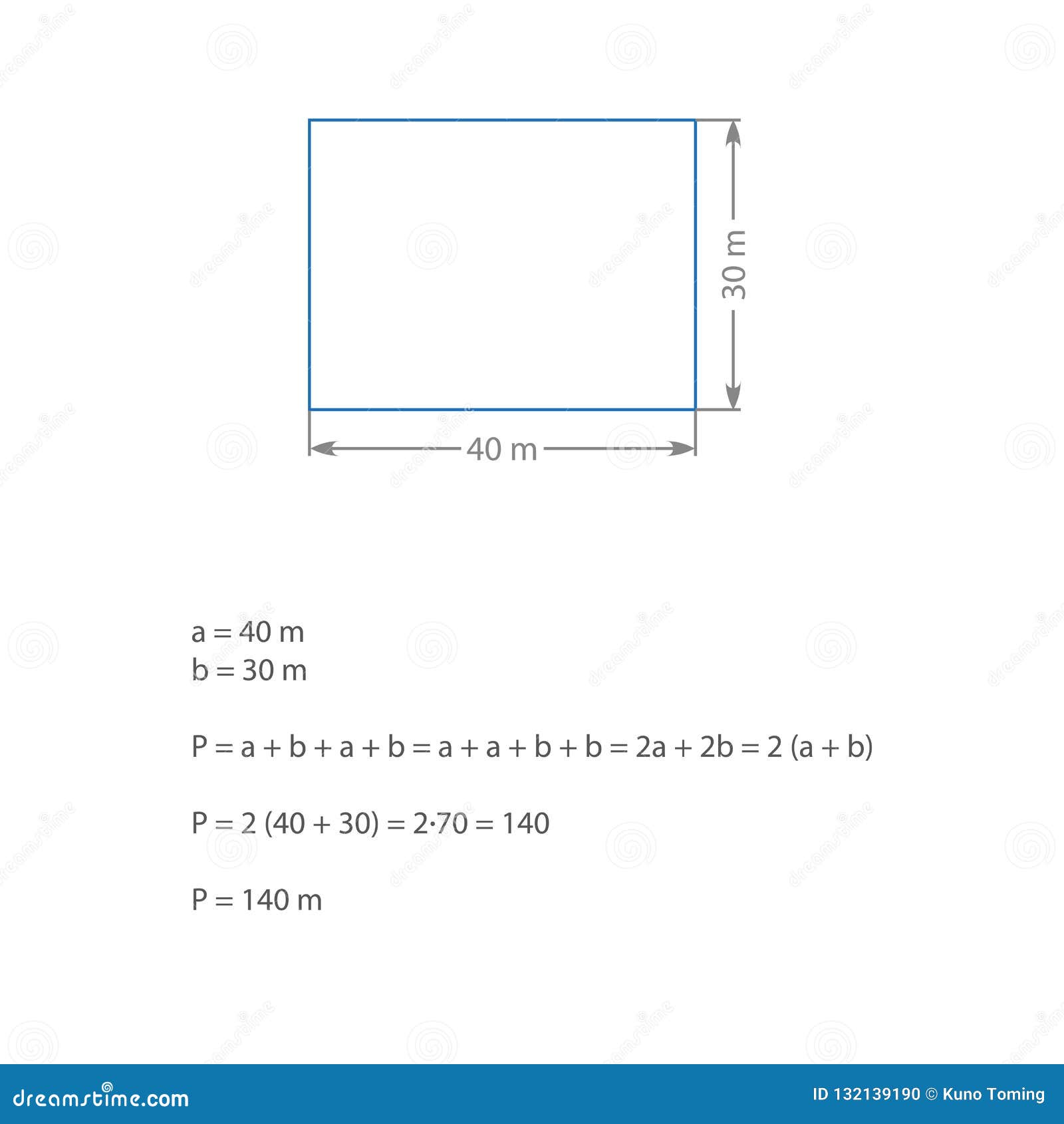 Algebraic Expression Computing the Perimeter of a Rectangle Blue Gray ...