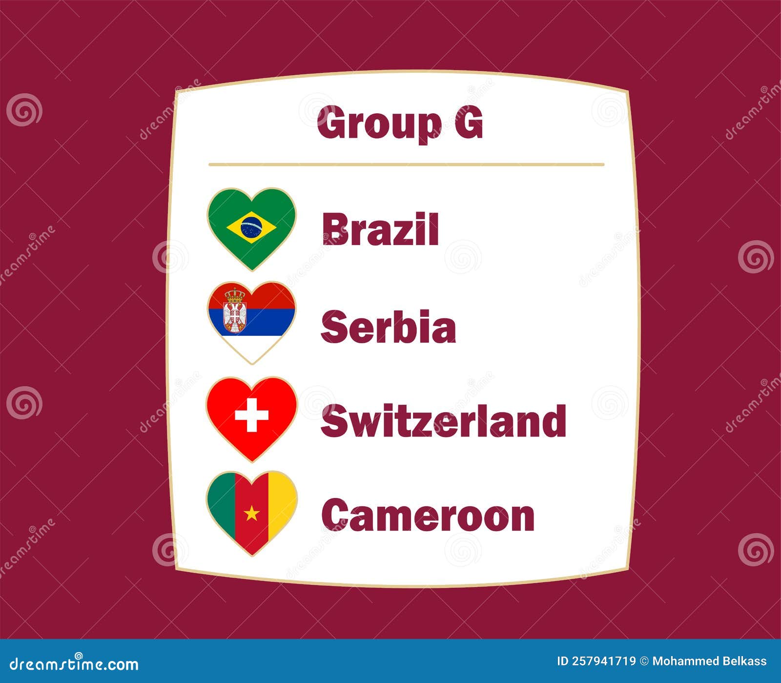 Brazil And Serbia Map Symbol Design Europe And Latin America Football ...