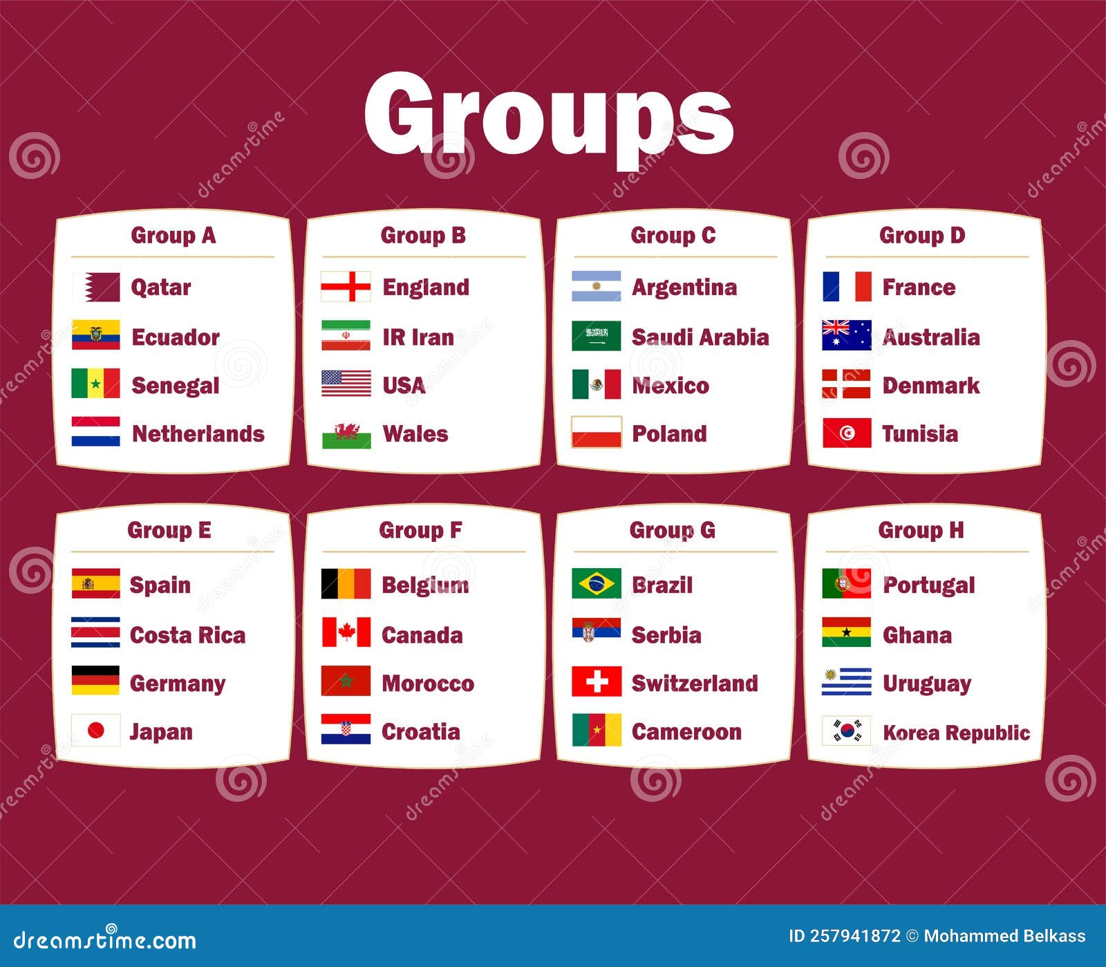 32 Countries Emblem Flag Groups Symbol Design Football Final Stock ...