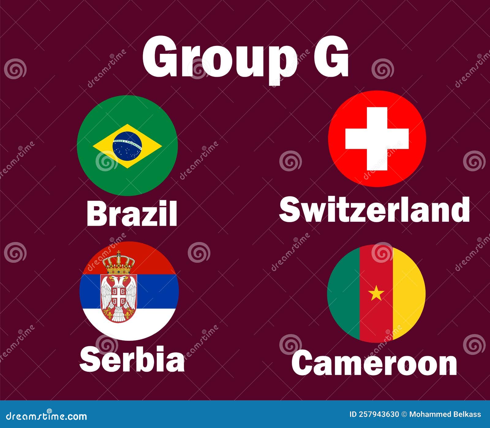 Switzerland Brazil Serbia and Cameroon Flag Emblem Group G with ...