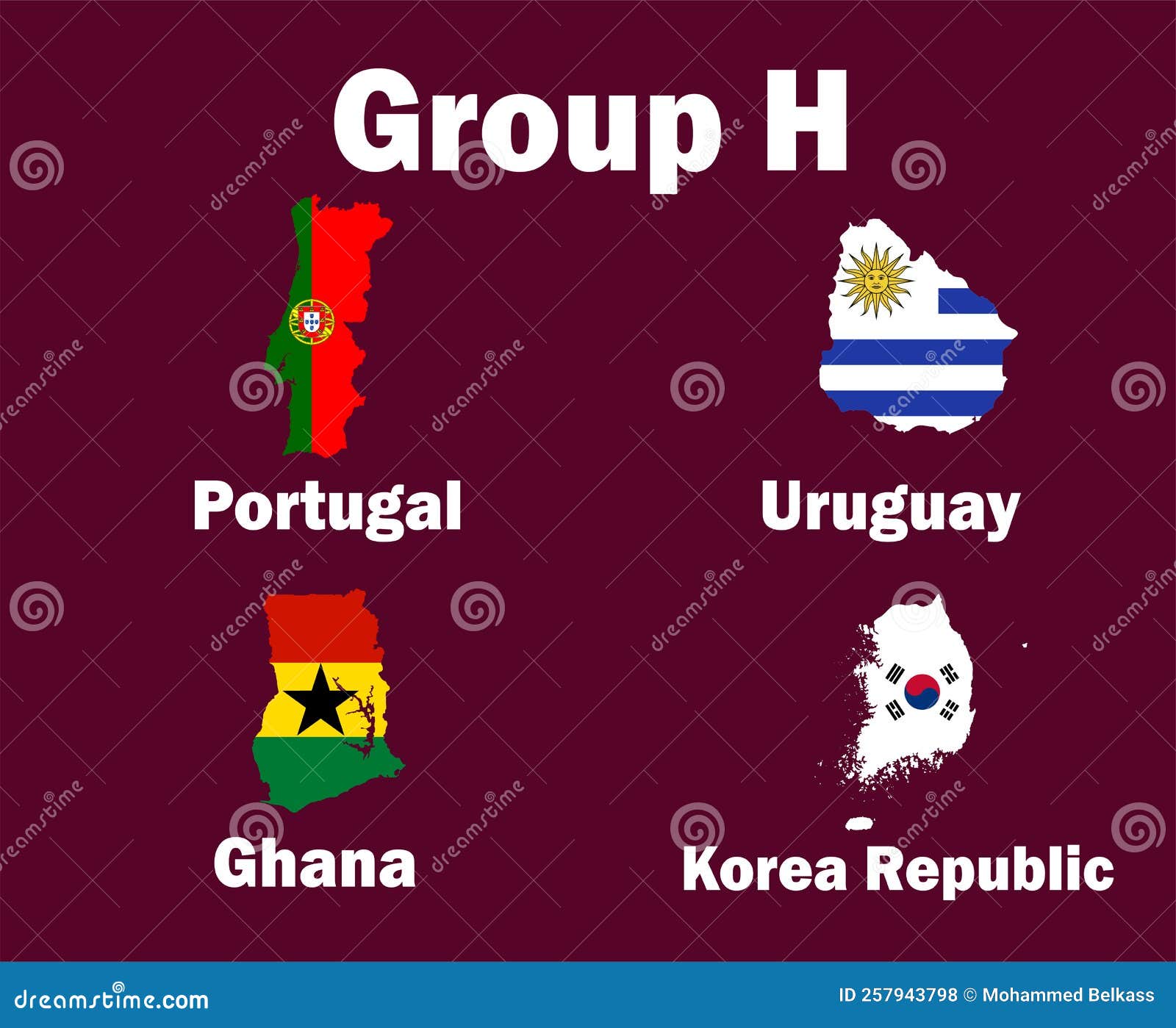 Portugal South Korea Uruguay and Ghana Map Flag Group H with Countries ...