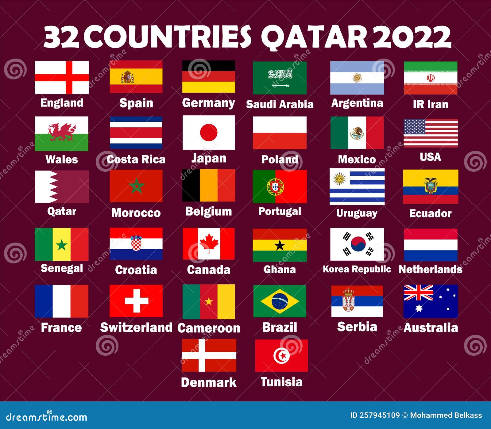 32 Countries Emblem Flag with Names Symbol Design Football Final Stock ...