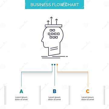Algorithm, Brain, Conclusion, Process, Thinking Business Flow Chart Design with 3 Steps. Line ...