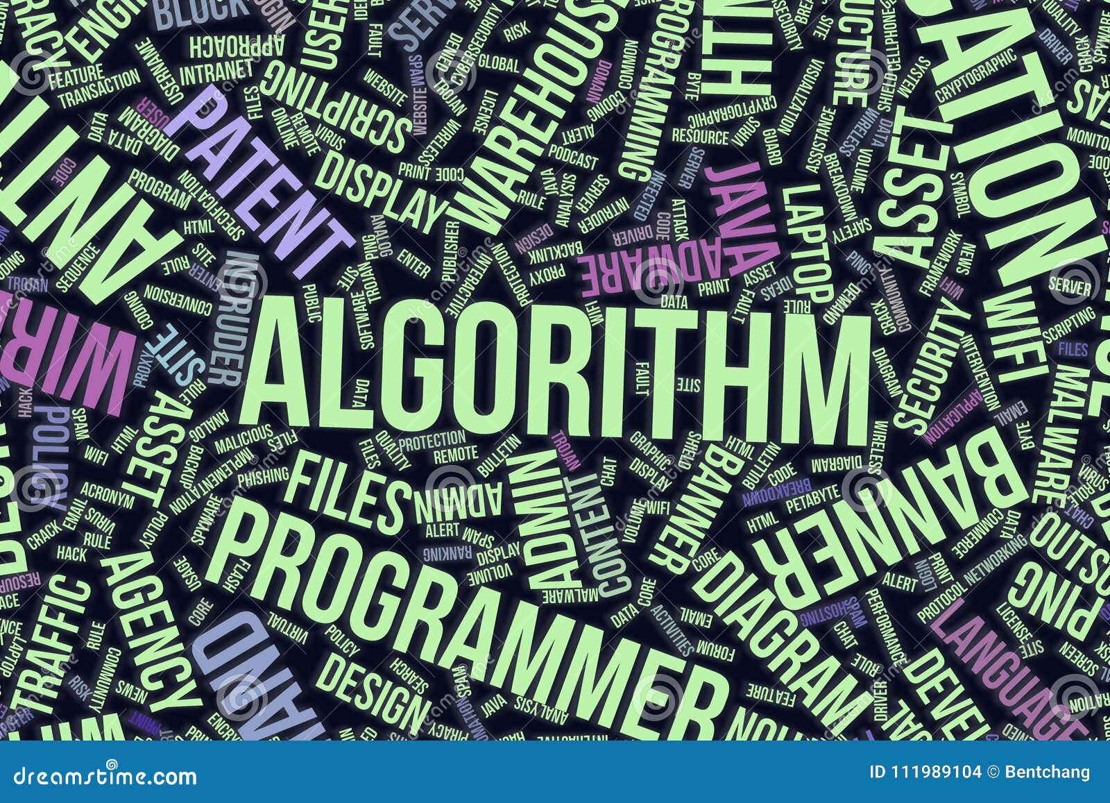 Algorithm, Conceptual Word Cloud for Business, Information Technology ... Algorithm, Conceptual Word Cloud for Business, Information Technology ...