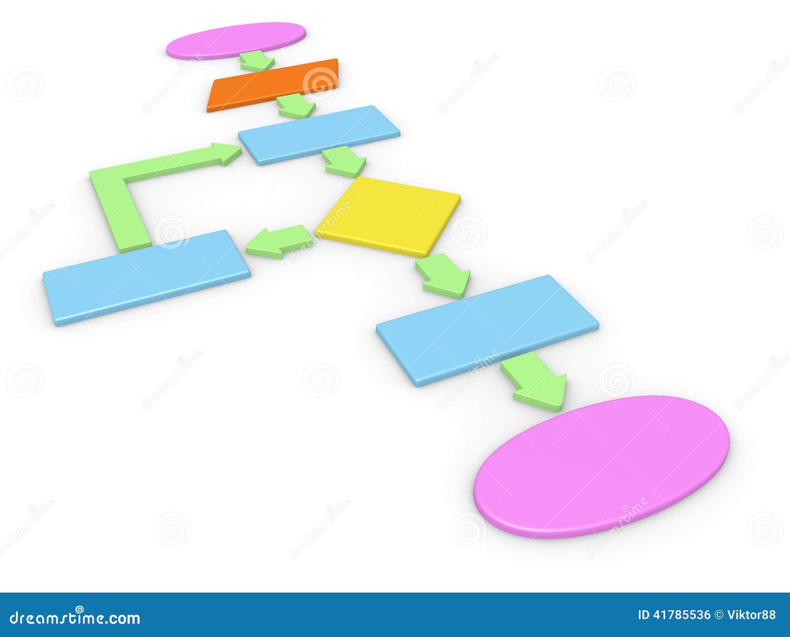 Computer Algorithm Science Problem Solving Process With Programming Language Code Concept Light