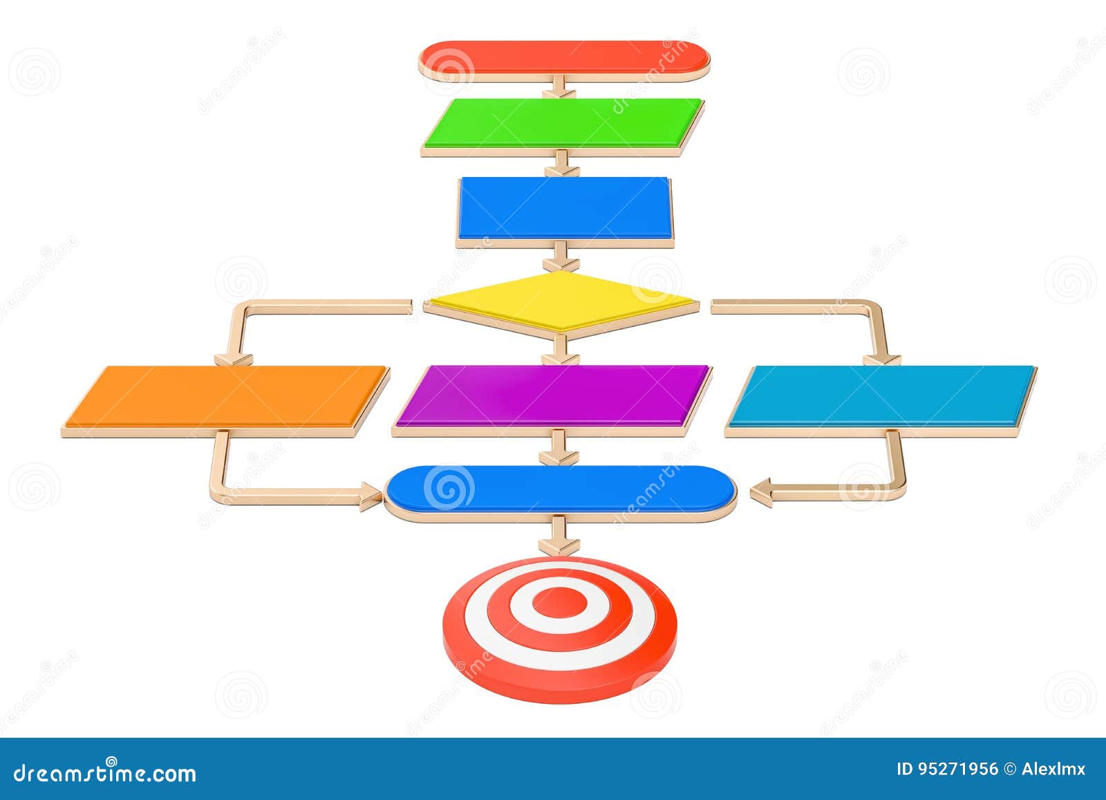 Algorithm Flowchart With Goal 3d Rendering Stock Illustration