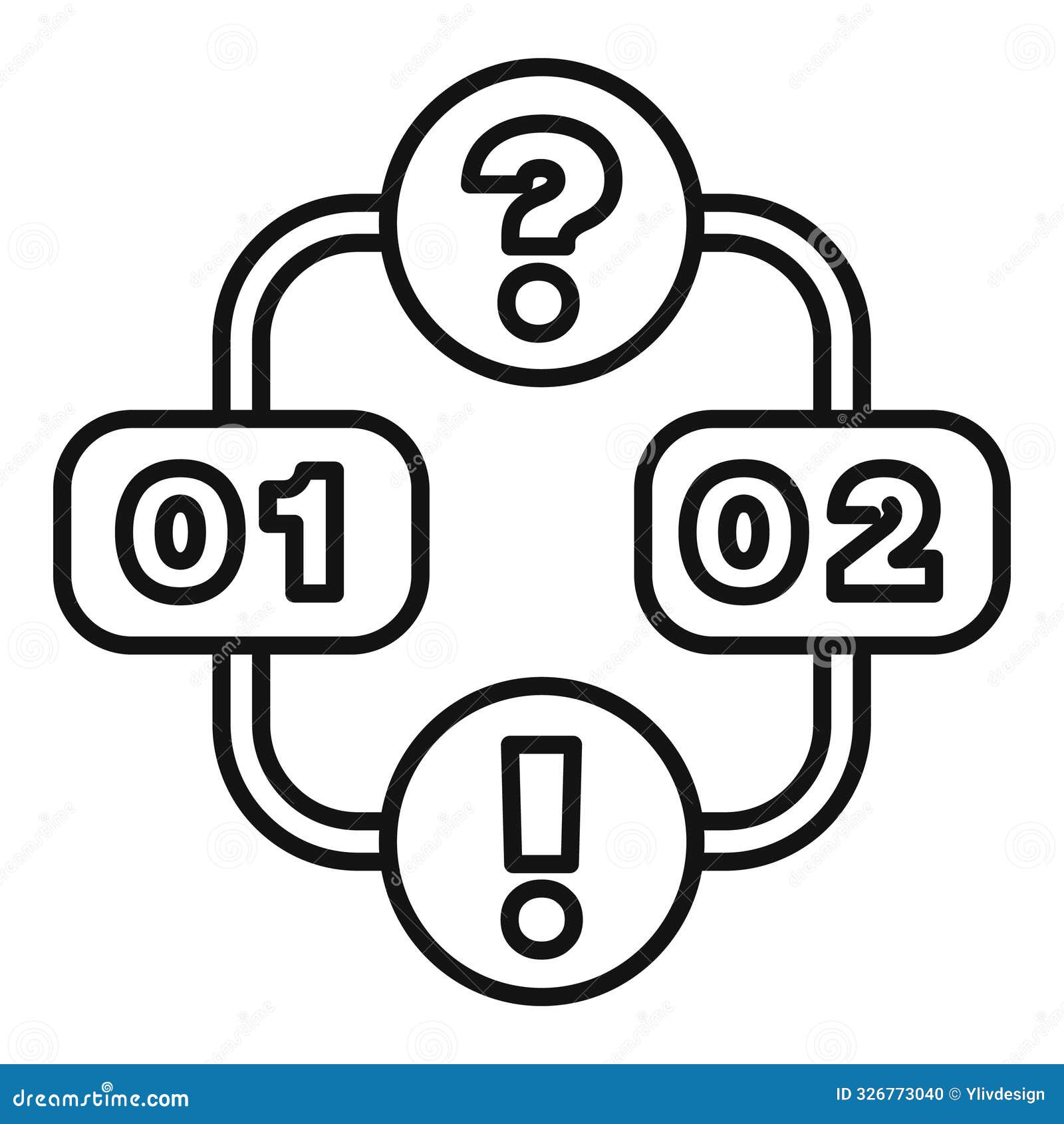 Algorithm Flowchart With Question And Attention Symbols Representing