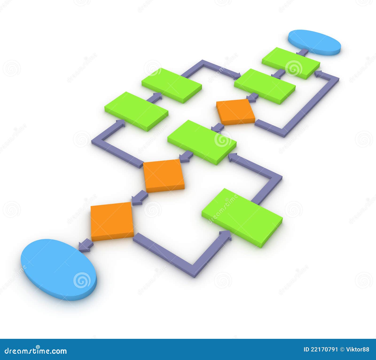 Algorithme illustration stock. Illustration du cycle - 22170791