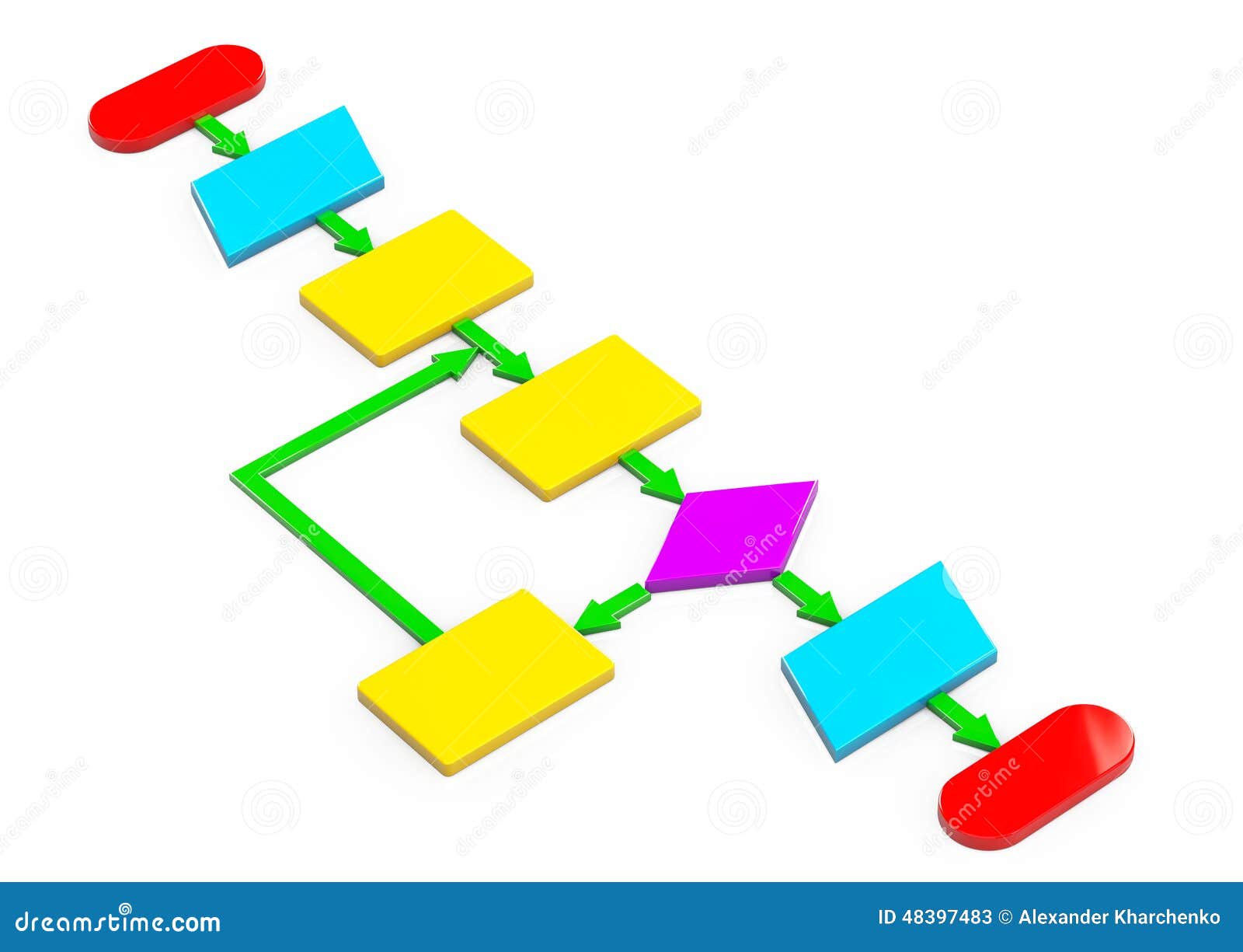 Algoritmo Multicolour Simples Ilustração Stock - Ilustração de ciência ...