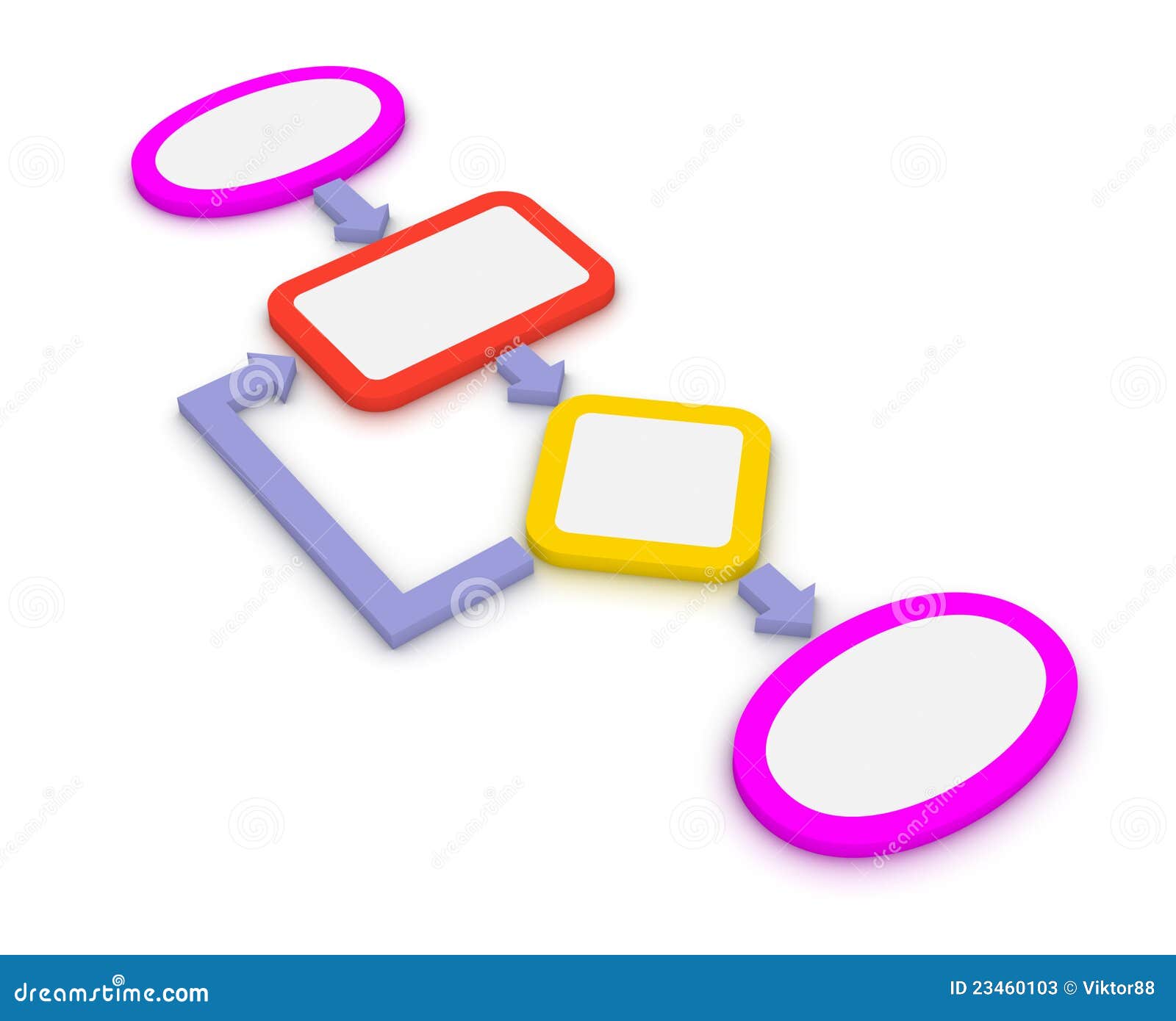 Algoritmo simple stock de ilustración. Ilustración de esquema - 23460103