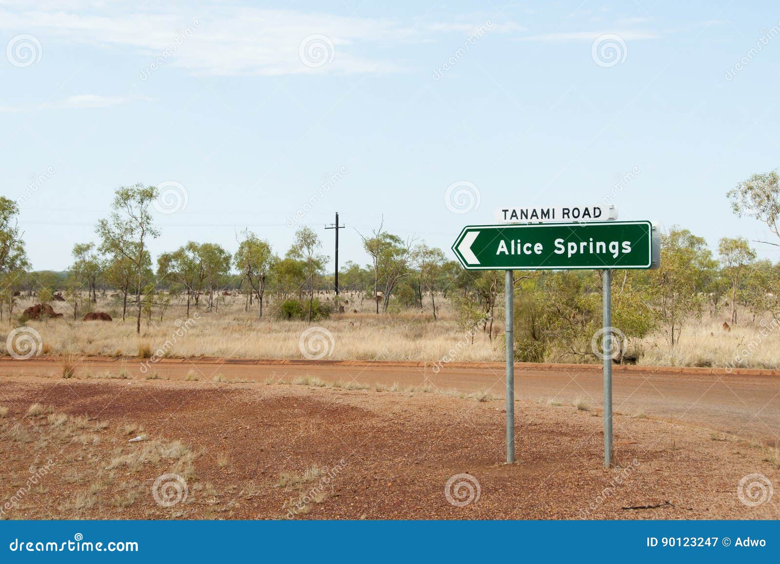 Alice Springs Road Sign - Australia Stock Image - Image of springs ...