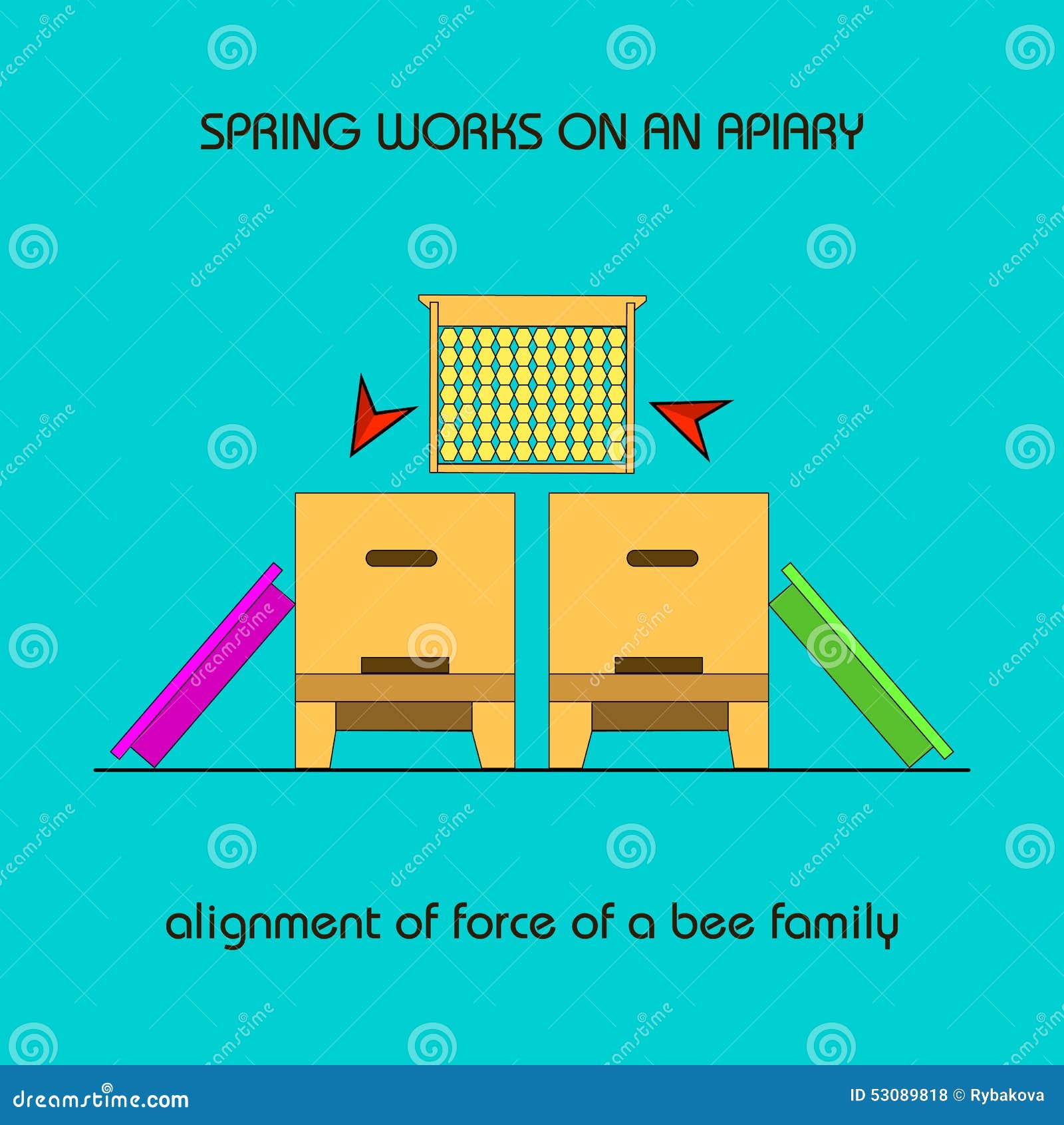 Alignment of Force of a Bee Family (spring Work) Stock Illustration ...