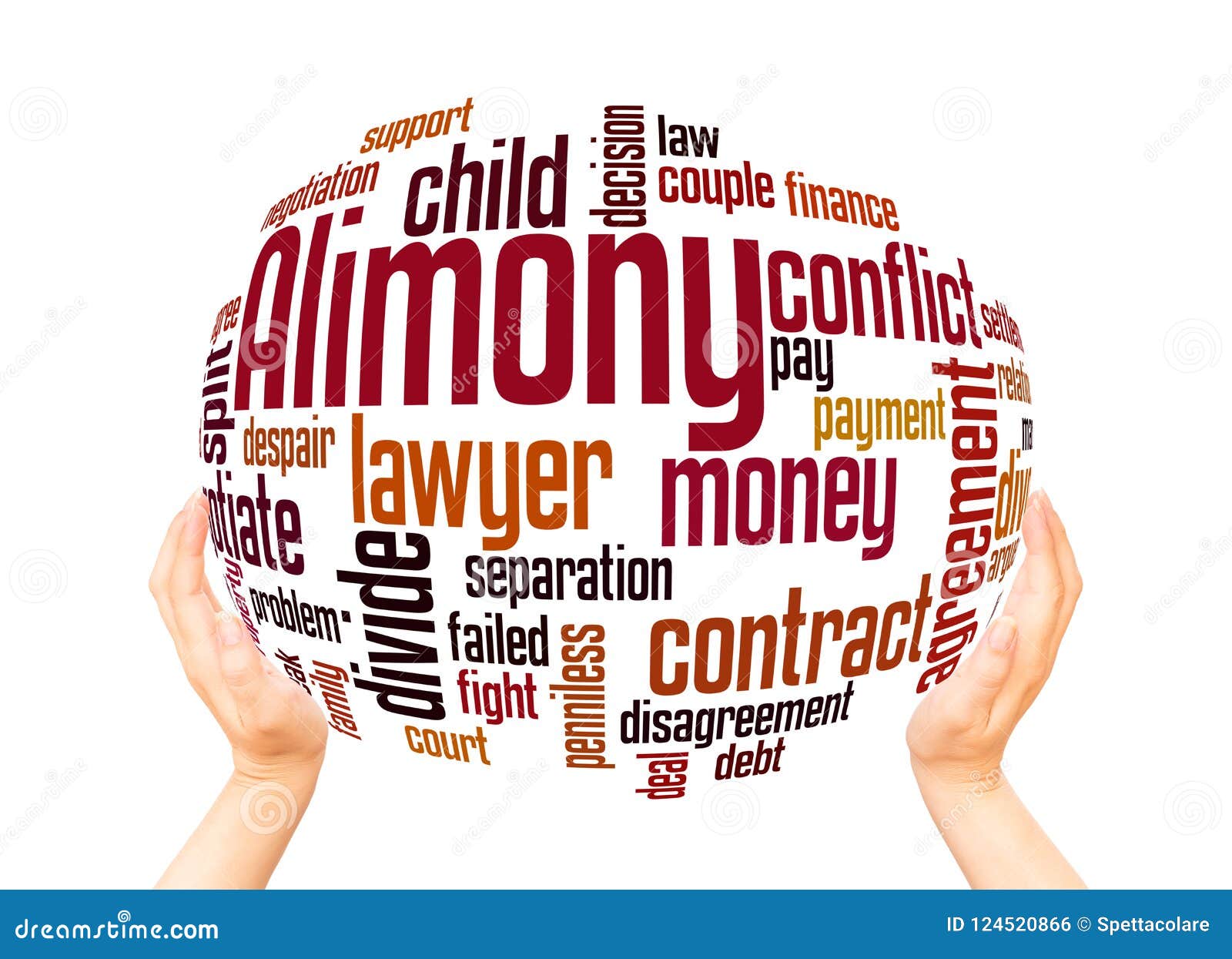Alimony Word Cloud Sphere Concept Stock Photo - Image of isolated ...
