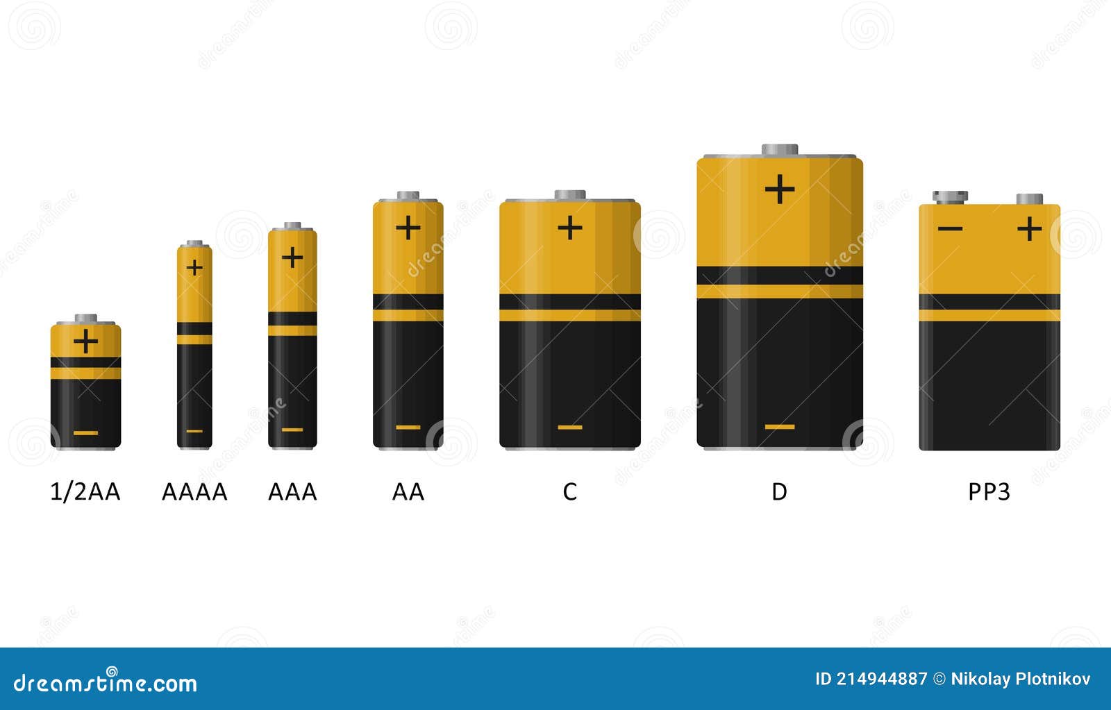 Alkaline Battery Set with Different Sizes Isolated on White Background ...