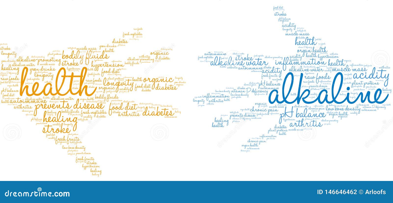 Alkaline Word Cloud stock vector. Illustration of fruits - 146646462