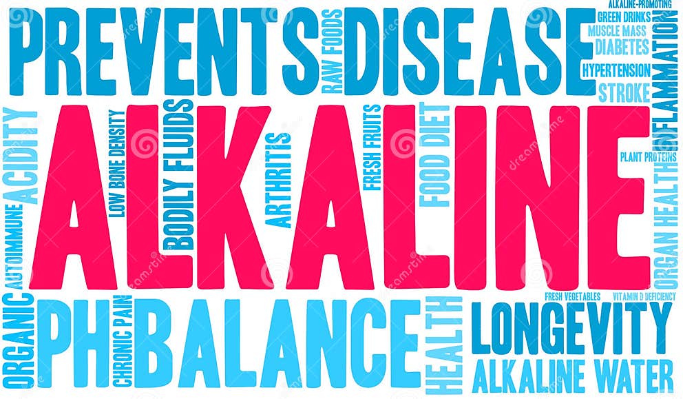 Alkaline Word Cloud stock vector. Illustration of alkaline - 146646620