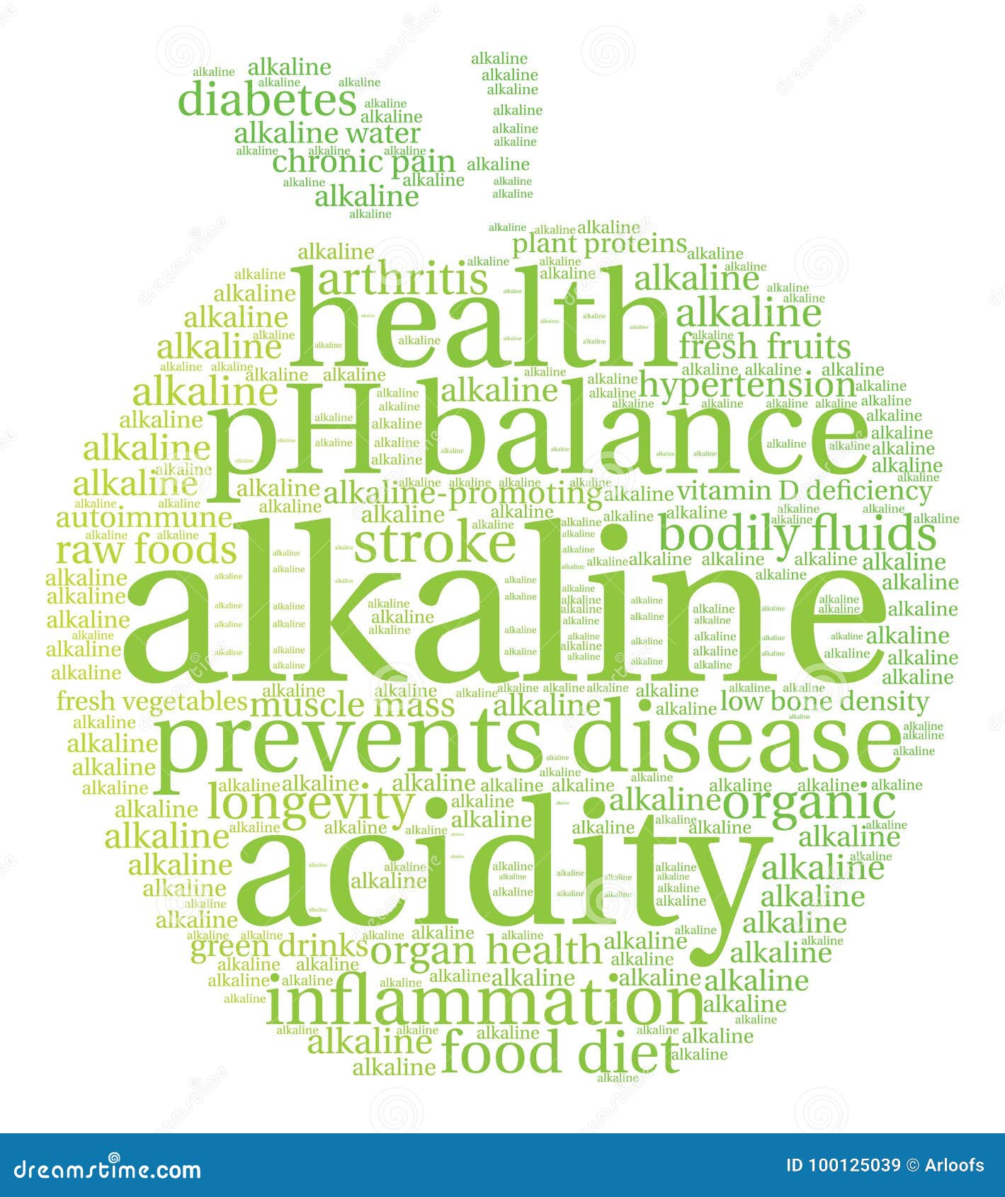 Alkaline Word Cloud stock vector. Illustration of organ - 100125039