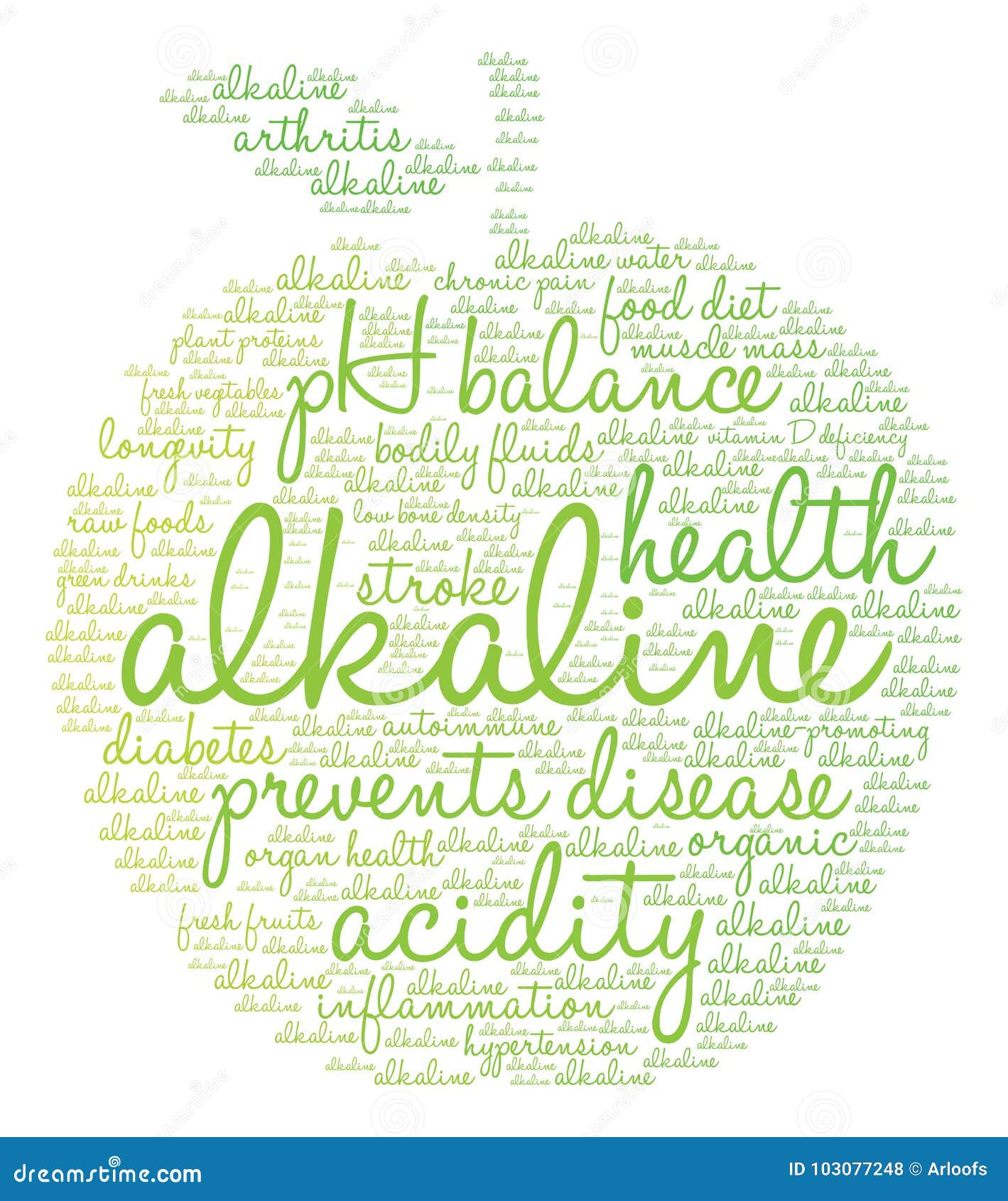 Alkaline Word Cloud stock illustration. Illustration of disease - 103077248