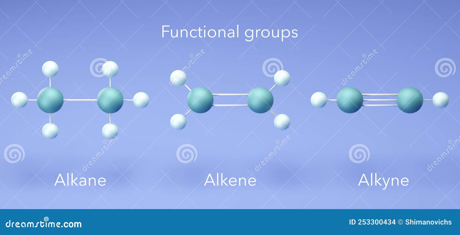 Alkene Alkane Alkyne Clearance Shop | brunofuga.adv.br Alkene Alkane Alkyne Clearance Shop | brunofuga.adv.br