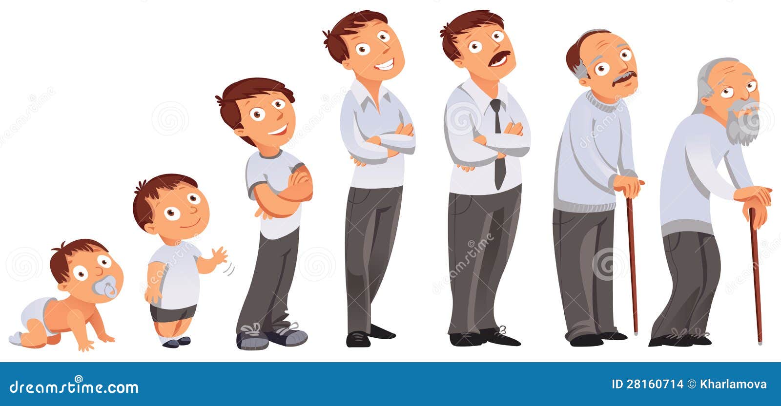 All Age Categories Stock Images - Image: 28160714