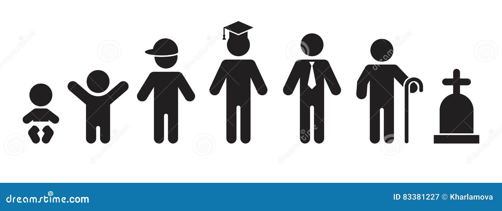 All Ages Men Flat Icon. Generations People. Stages Of Development ...