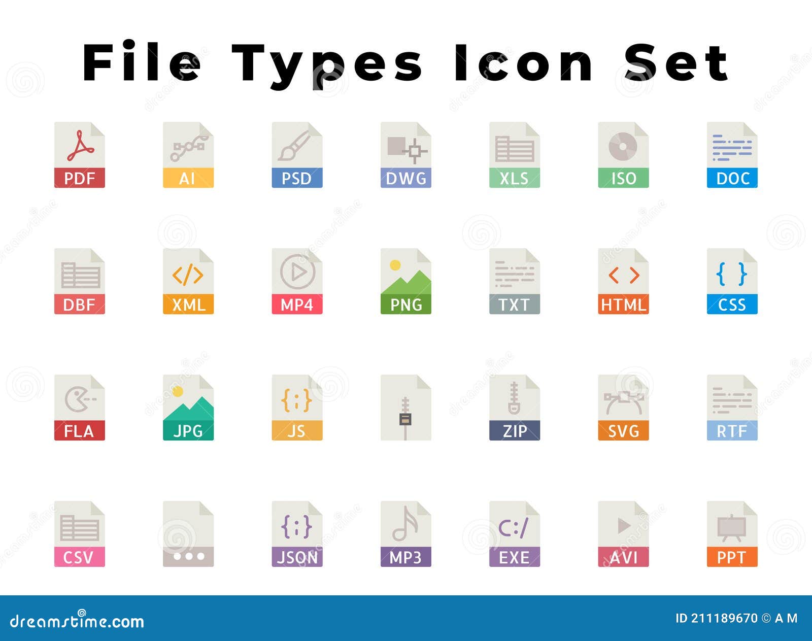 All File Types Icon Set You Need, File Formats Icon Set, File Extension, Include Avi, Mb3, Mb4 ...