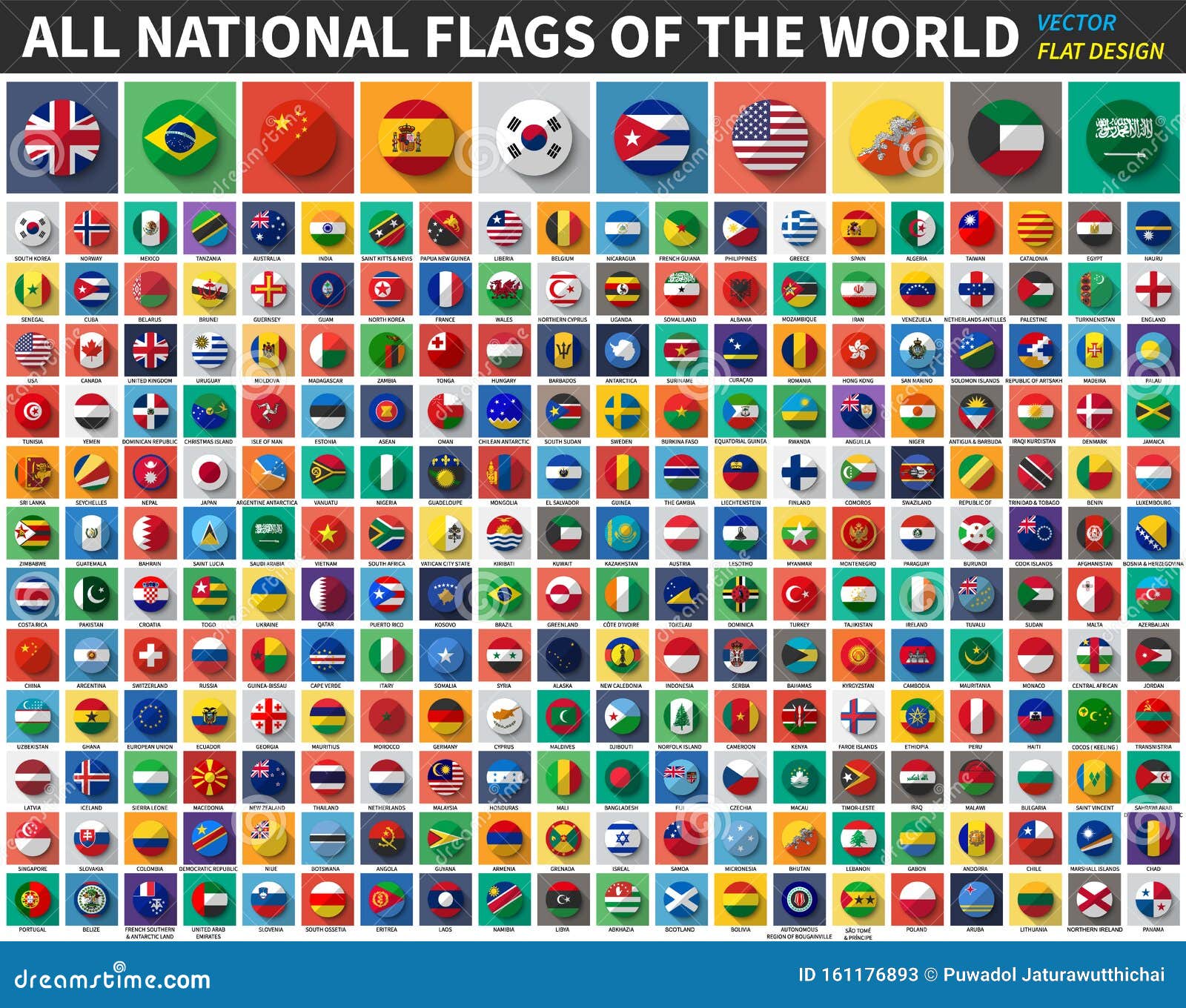 All National Flags Of The World . Grunge Circle Shape Watercolor ...