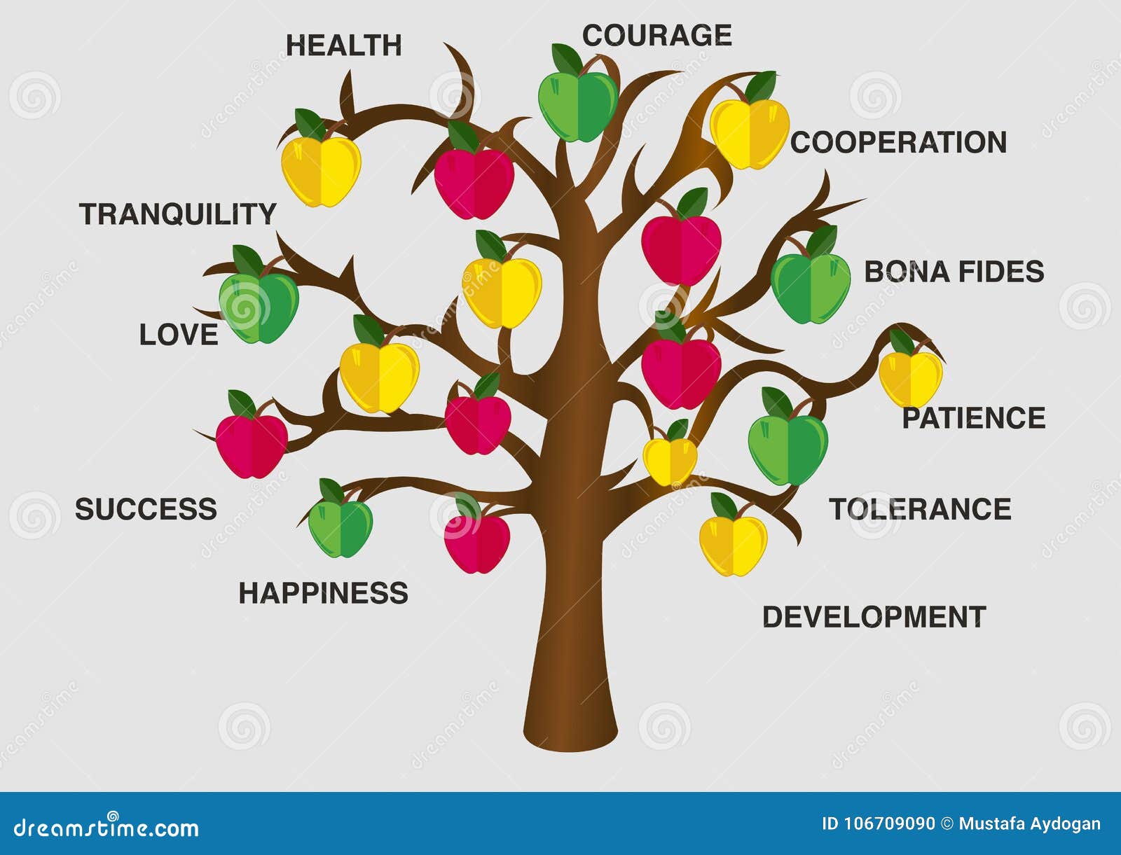 Here is my wish tree stock illustration. Illustration of happy - 106709090