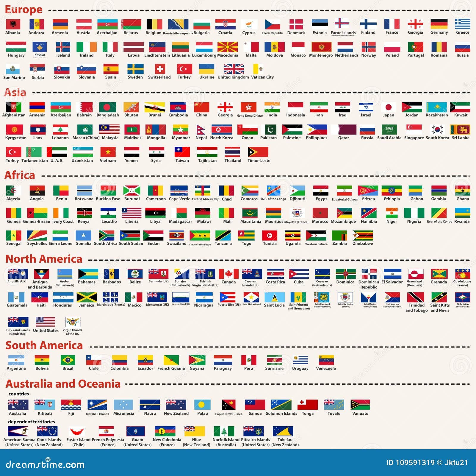 Vector Set of All World Flags Arranged in Alphabetical Order and ... Vector Set of All World Flags Arranged in Alphabetical Order and ...