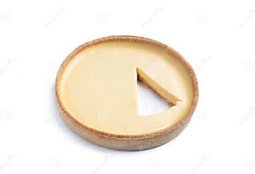 All Wrong Cake Cutting Concept Showing Piece Missing in the Middle ...