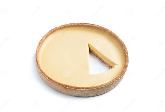 All Wrong Cake Cutting Concept Showing Piece Missing in the Middle ...