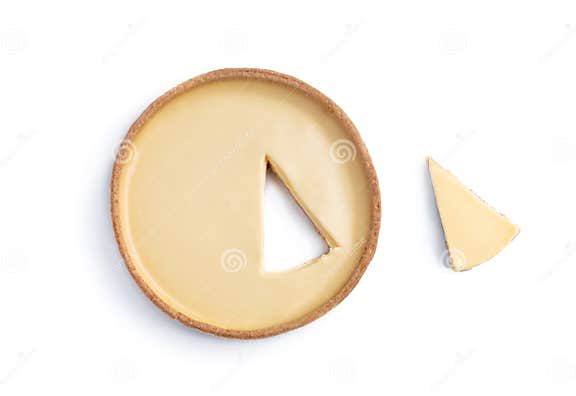 All Wrong Cake Cutting Concept Showing Piece Missing in the Middle. Top ...