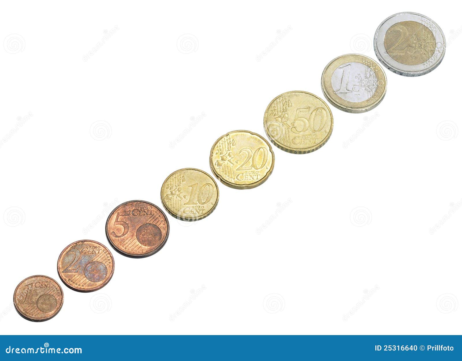 Alle Soorten Van Euro Muntstukken Stock Foto - Image of één, geld: 25316640