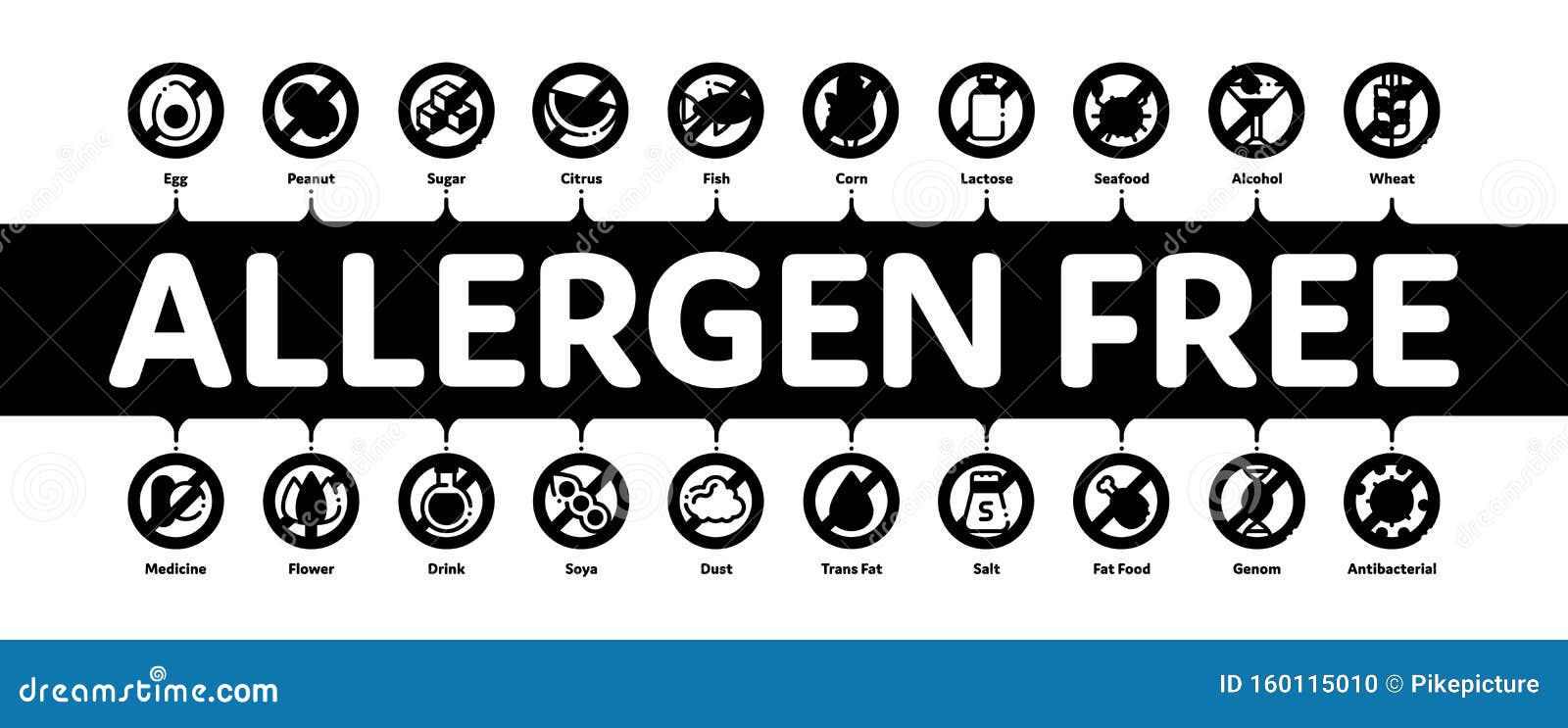 Allergen Free Products Minimal Infographic Banner Vector Stock Vector ... Allergen Free Products Minimal Infographic Banner Vector Stock Vector ...