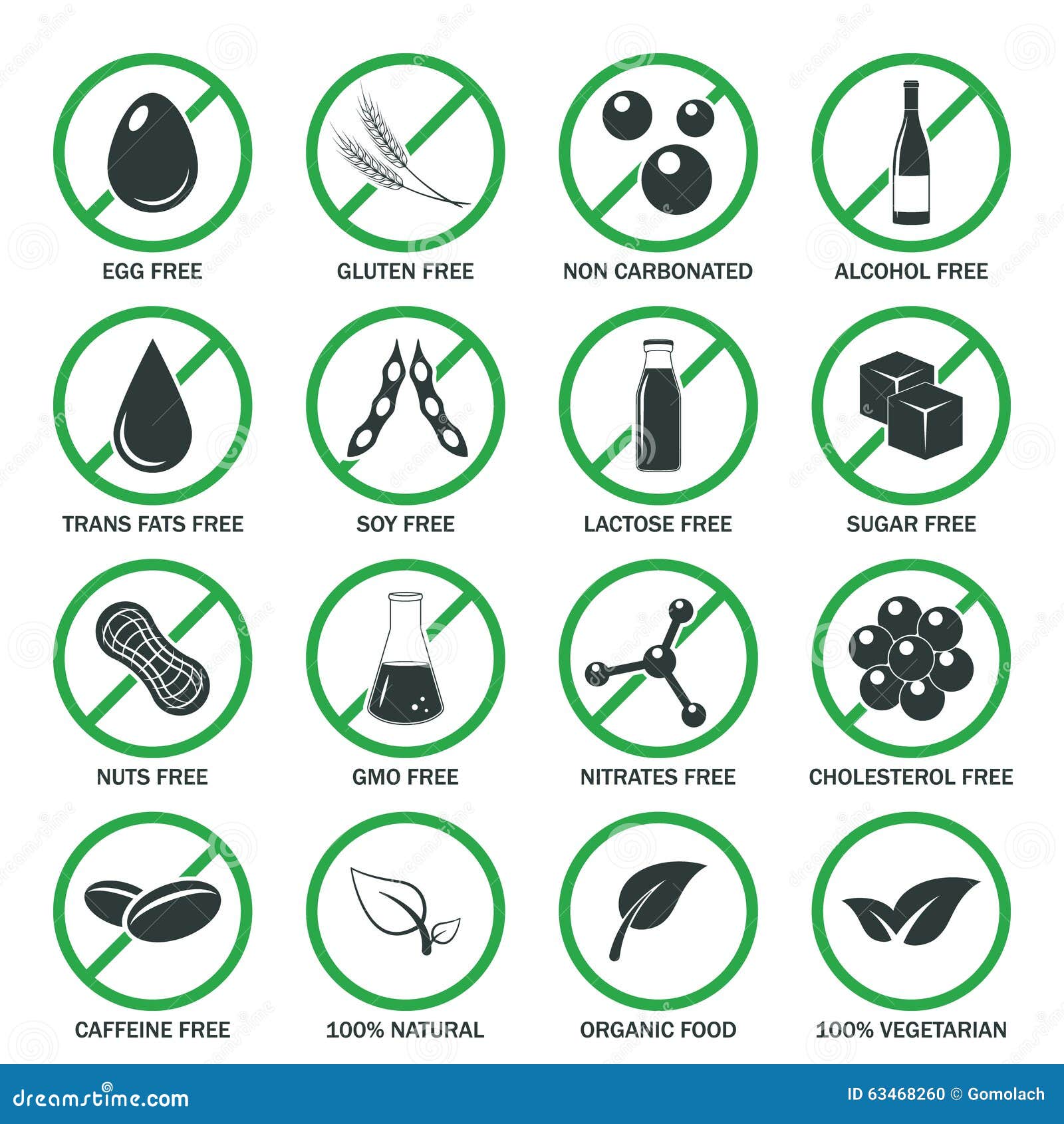 Allergen icons vector set. stock vector. Illustration of silhouette ...