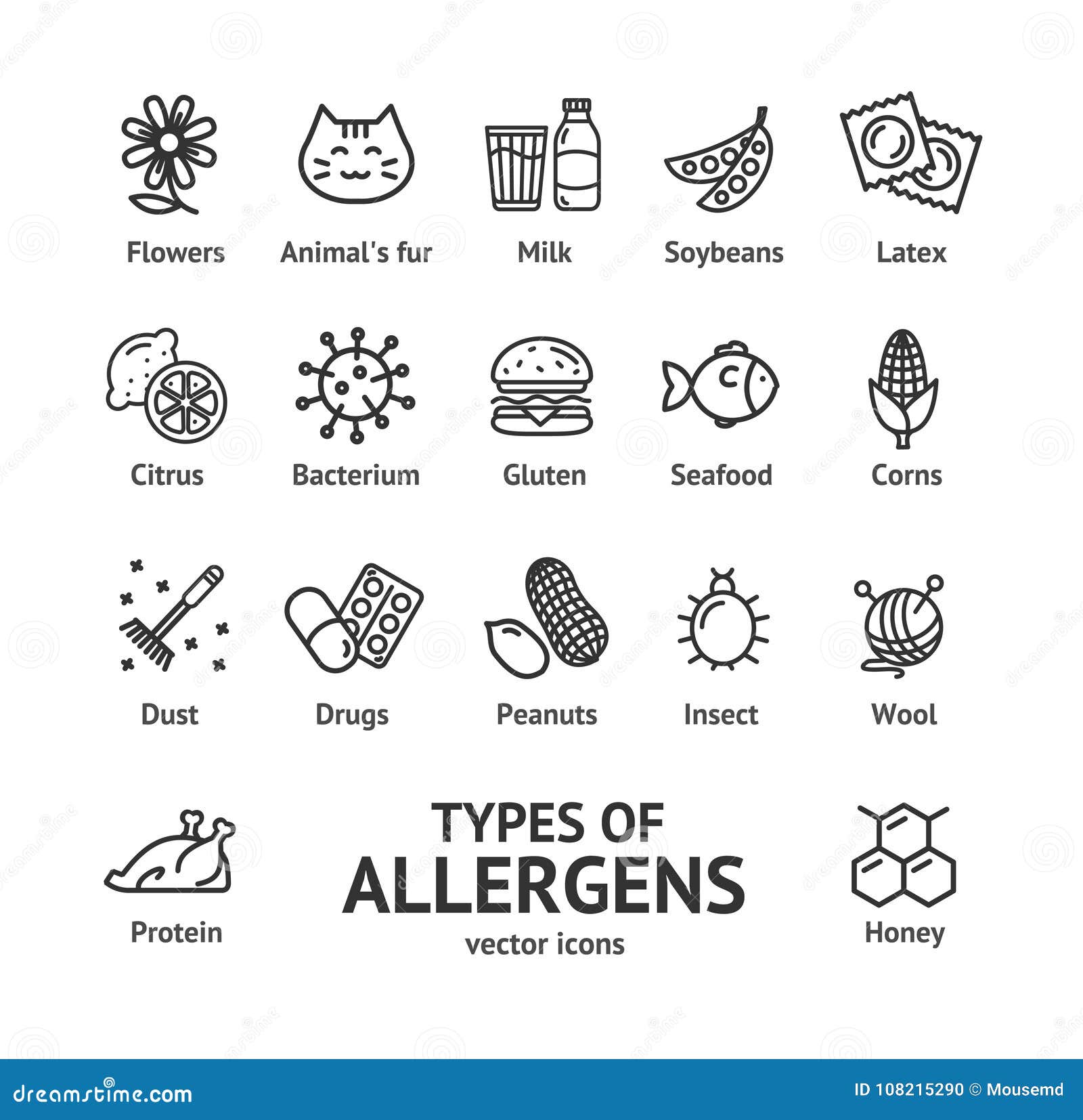 Icon For Allergy Free And Healthy Safe Product. Dermatologically Tested ...