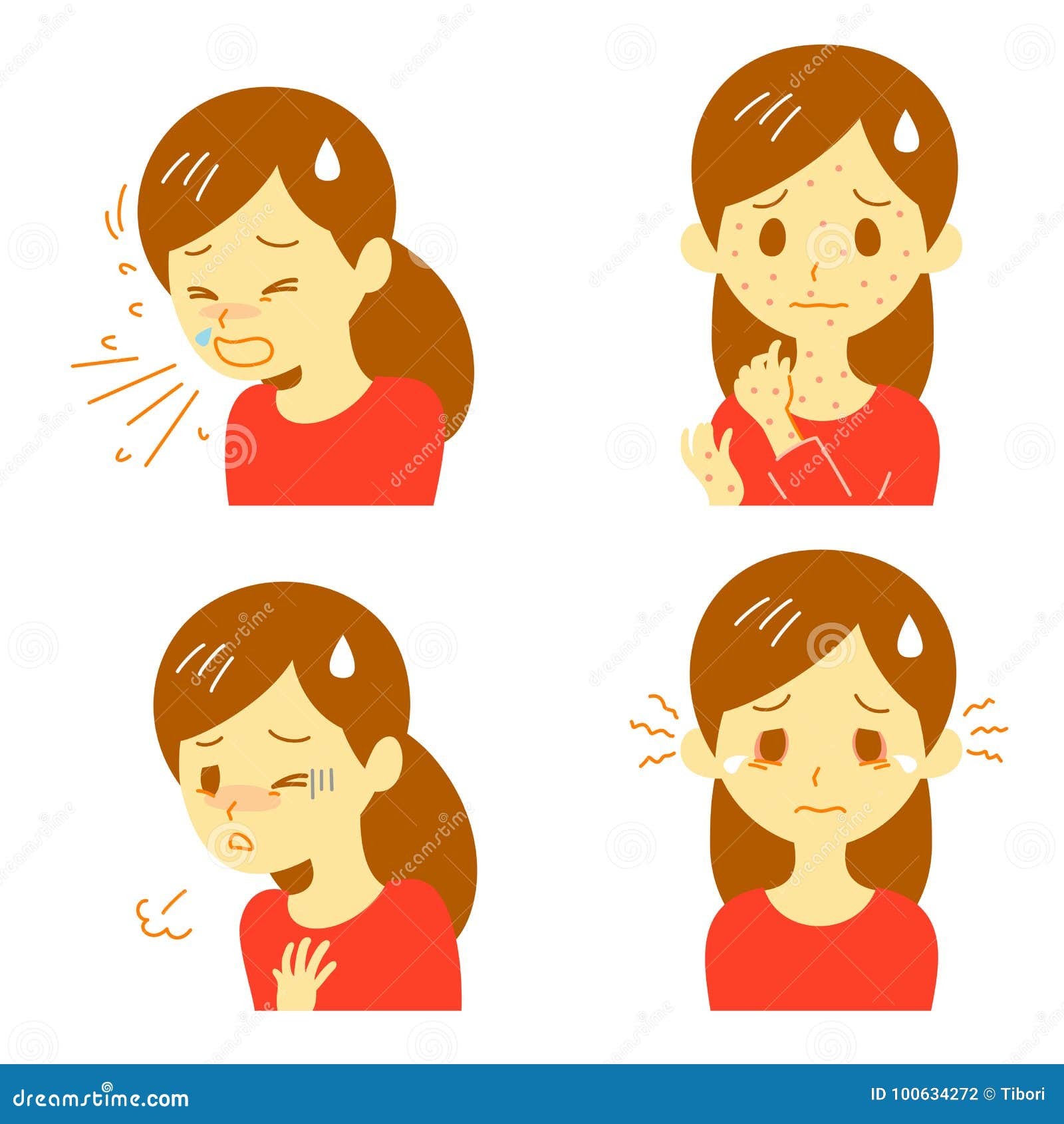 What Are The Symptoms Of An Allergic Reaction To Contrast