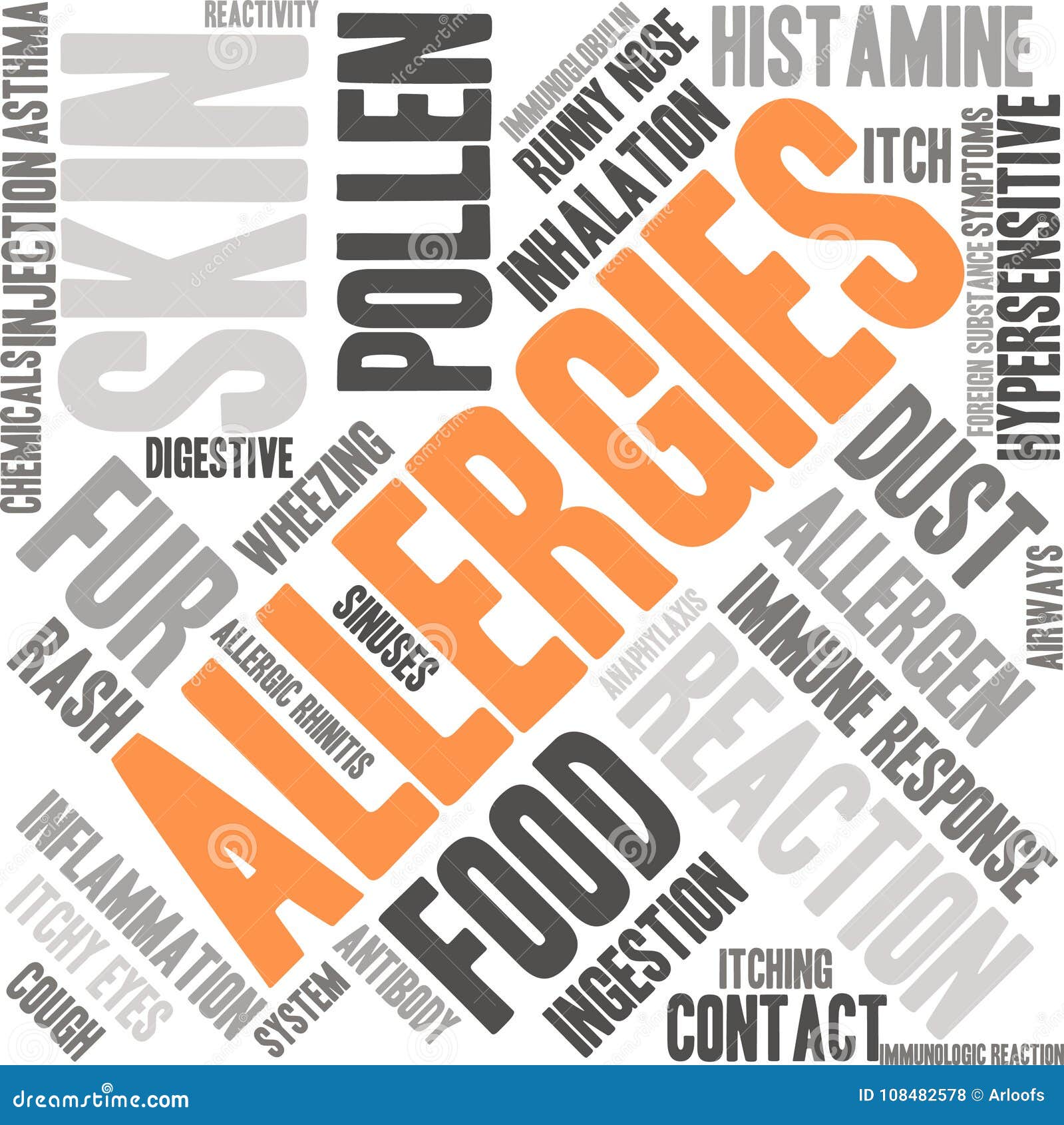 Allergies Word Cloud stock vector. Illustration of cough - 108482578