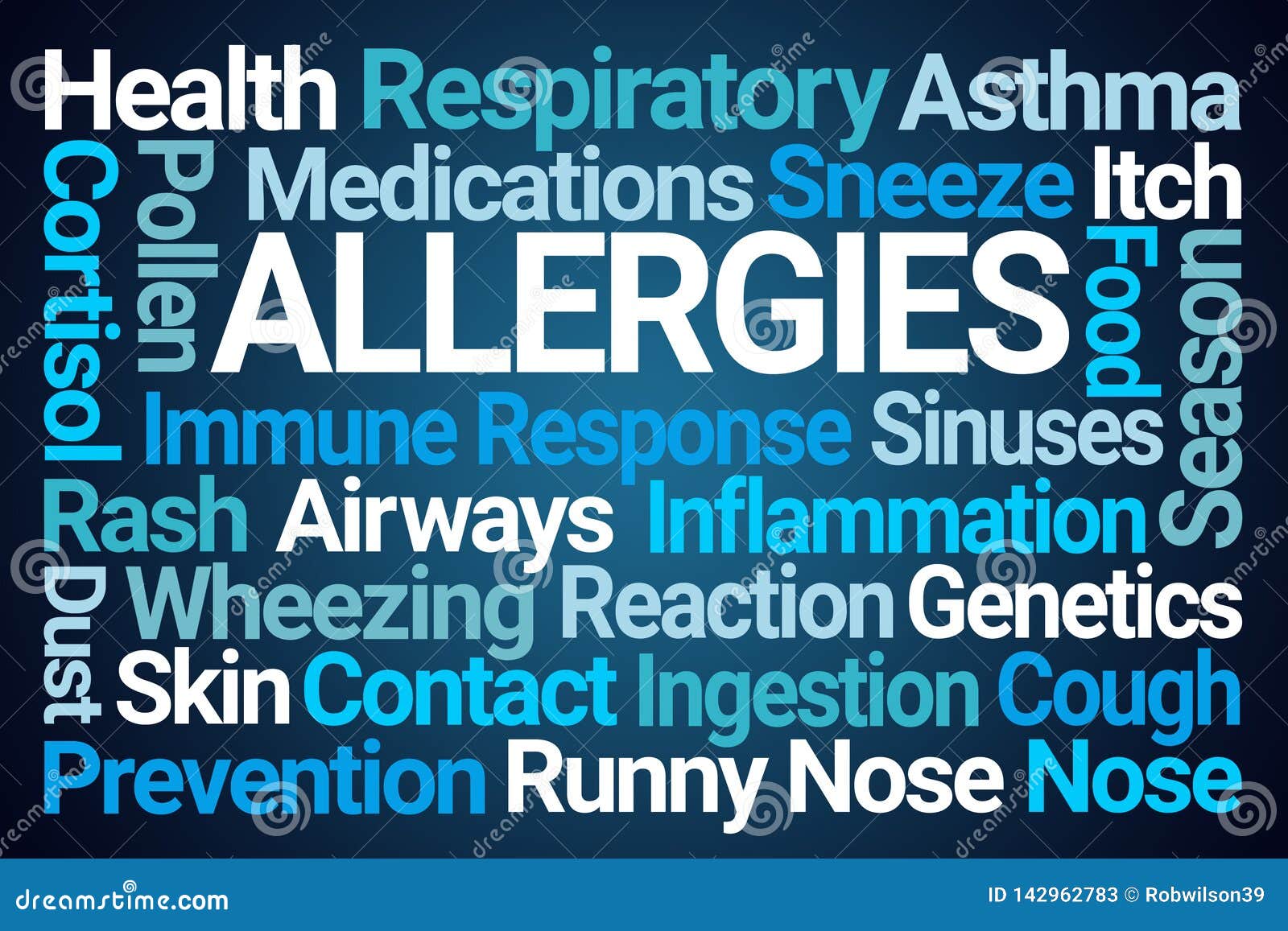 Allergies Inhalation. Illustration Show Close Up Human Nose ...