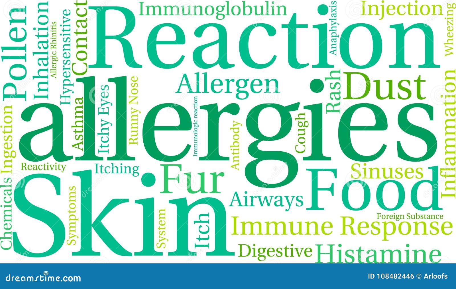Allergies Word Cloud stock vector. Illustration of chemicals - 108482446