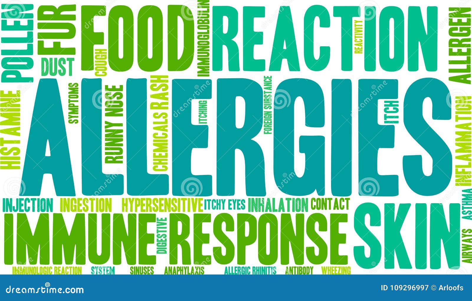 Allergies Word Cloud stock vector. Illustration of inflammation - 109296997
