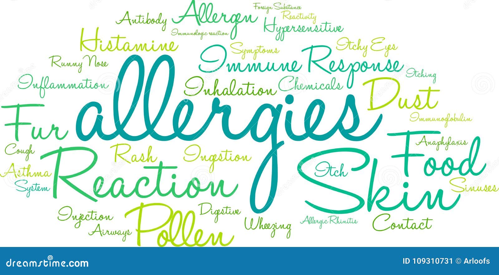 Allergies Word Cloud stock vector. Illustration of allergic - 109310731