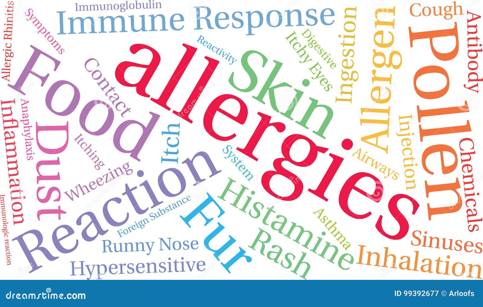 Allergies Word Cloud stock illustration. Illustration of inflammation ... Allergies Word Cloud stock illustration. Illustration of inflammation ...
