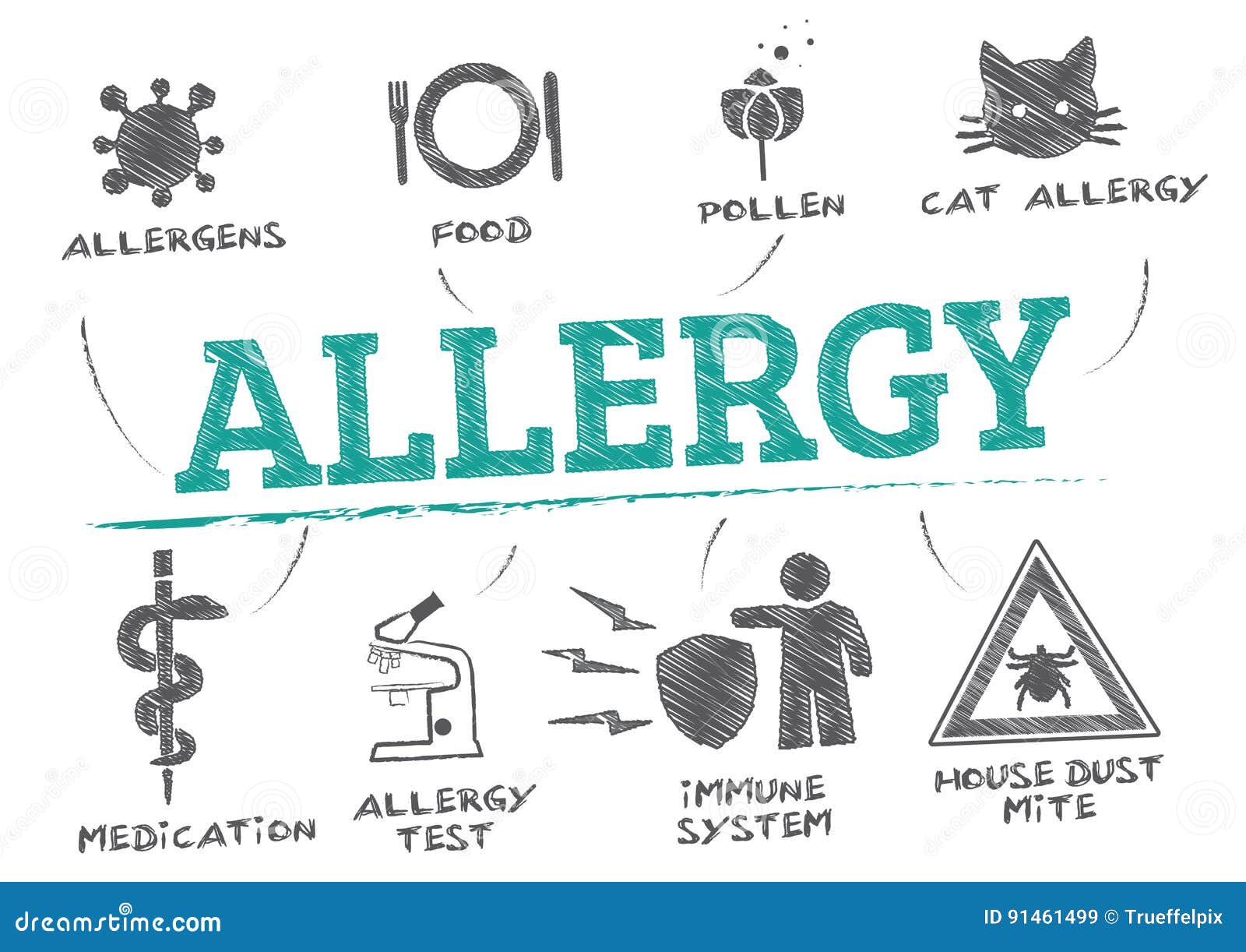 Allergy Concept Illustration Stock Illustration - Illustration of ...
