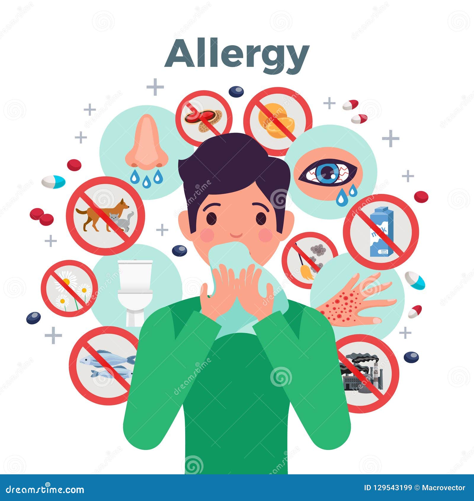 Allergy Concept Icons Set Banner Template With Different Types Of