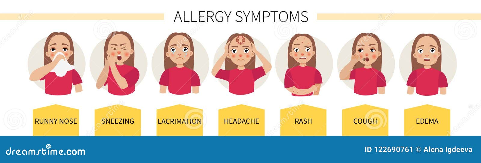 Allergy Infographic Vector Stock Vector Illustration Of Dust