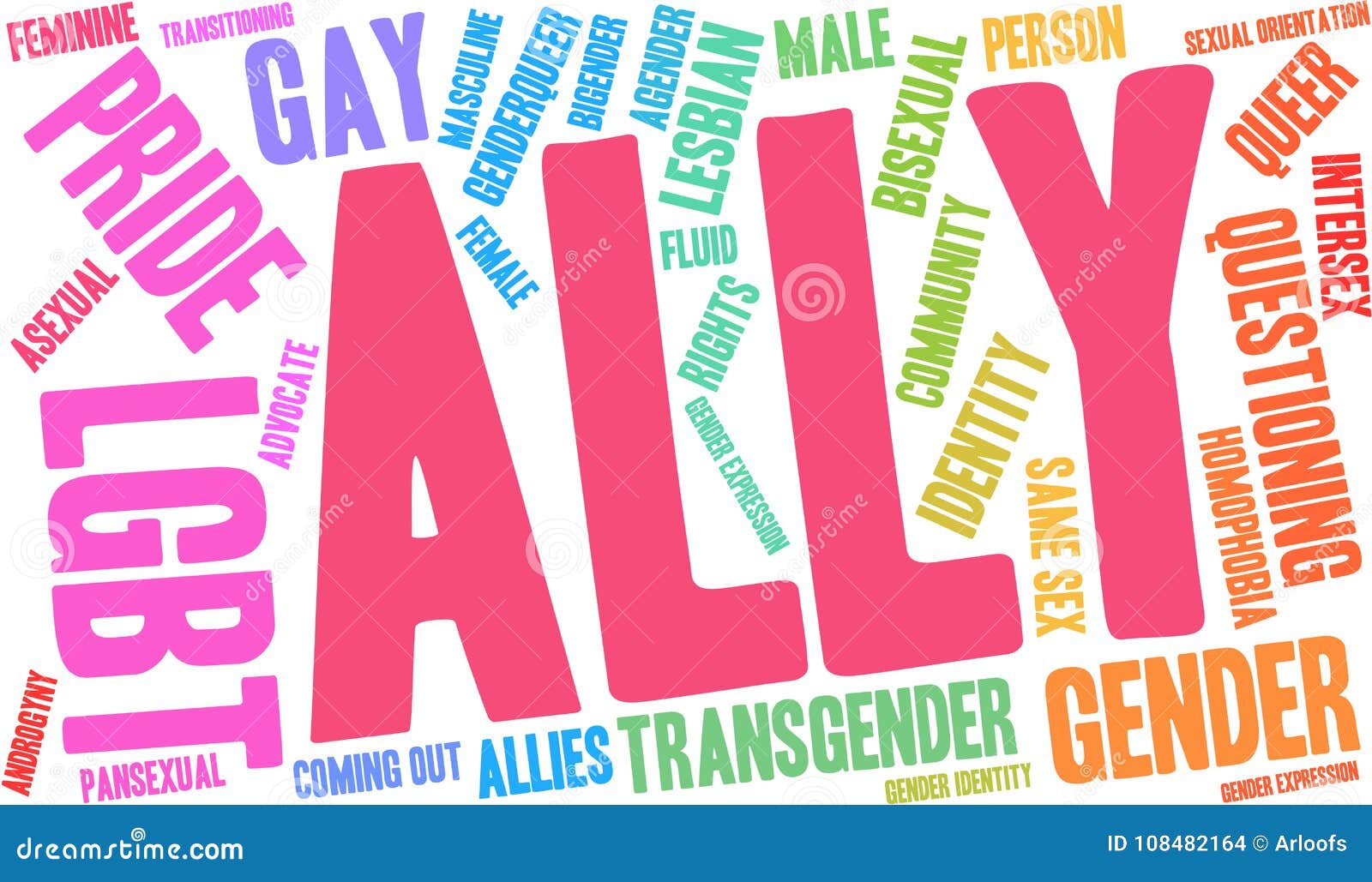 Ally LGBT Word Cloud stock vector. Illustration of pansexual - 108482164