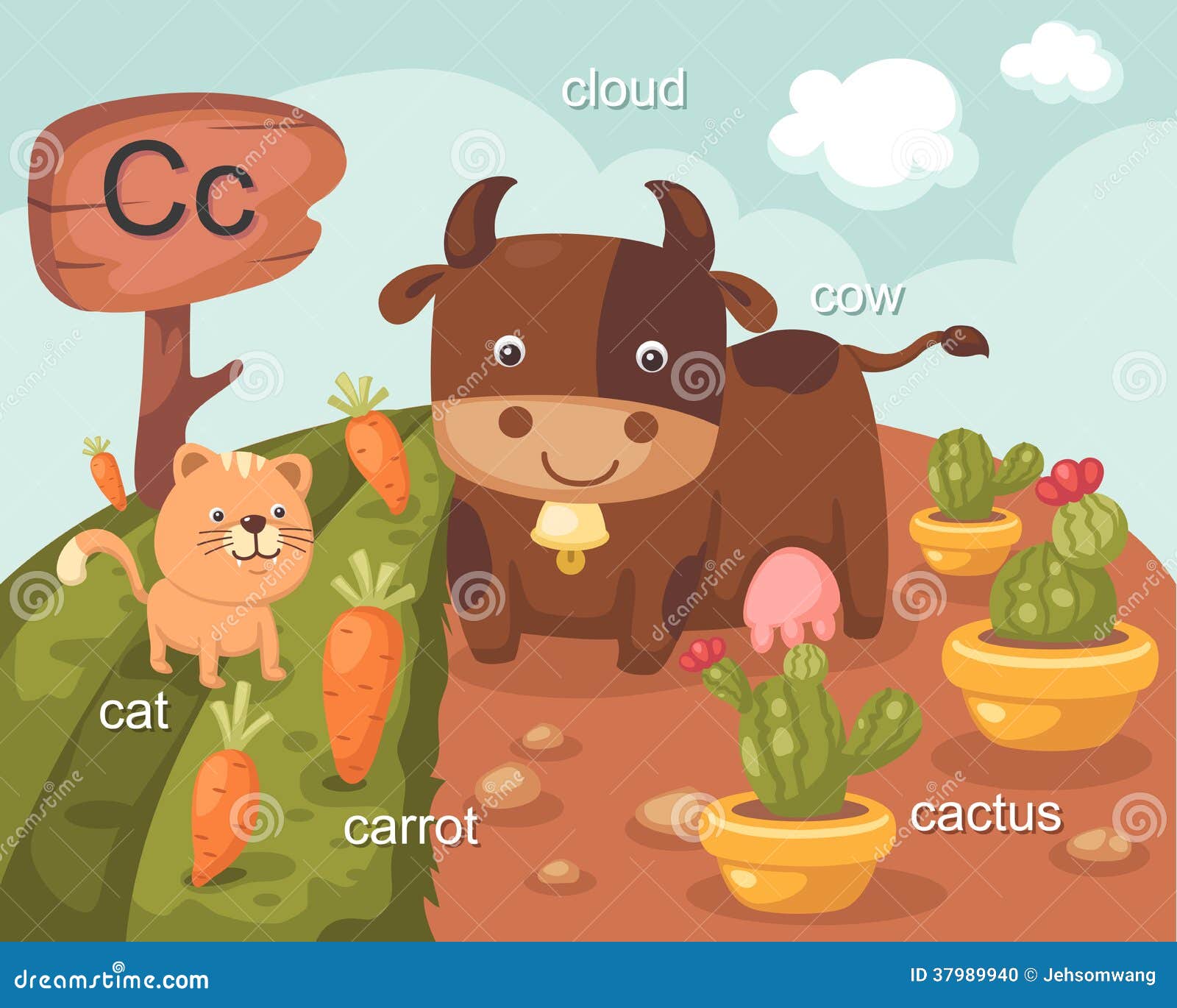 C Cat Stock Illustrations – 654 C Cat Stock Illustrations, Vectors ...