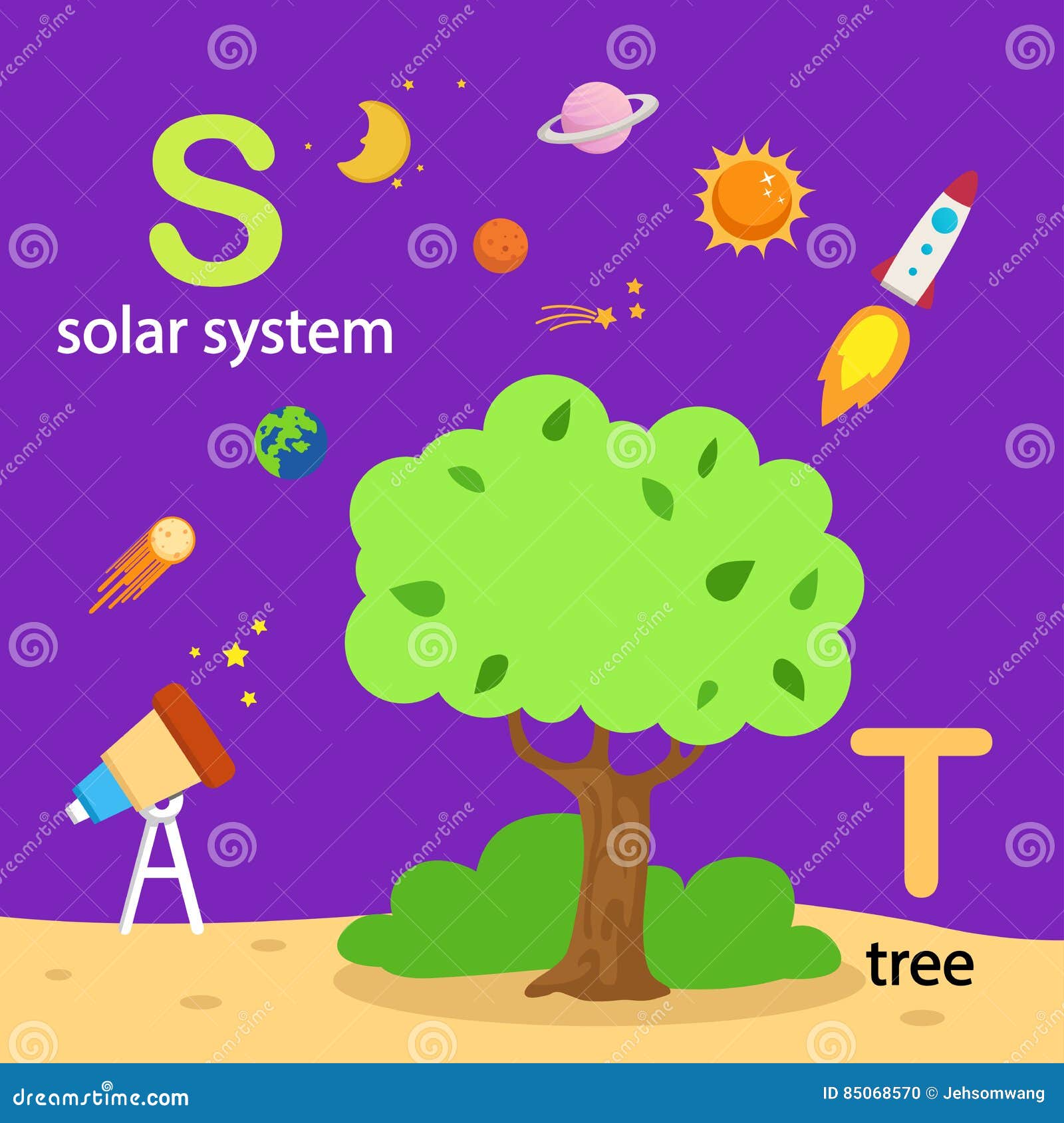 Letter V In ASL System Pixel Perfect Linear Icon Vector Illustration ... Letter V In ASL System Pixel Perfect Linear Icon Vector Illustration ...